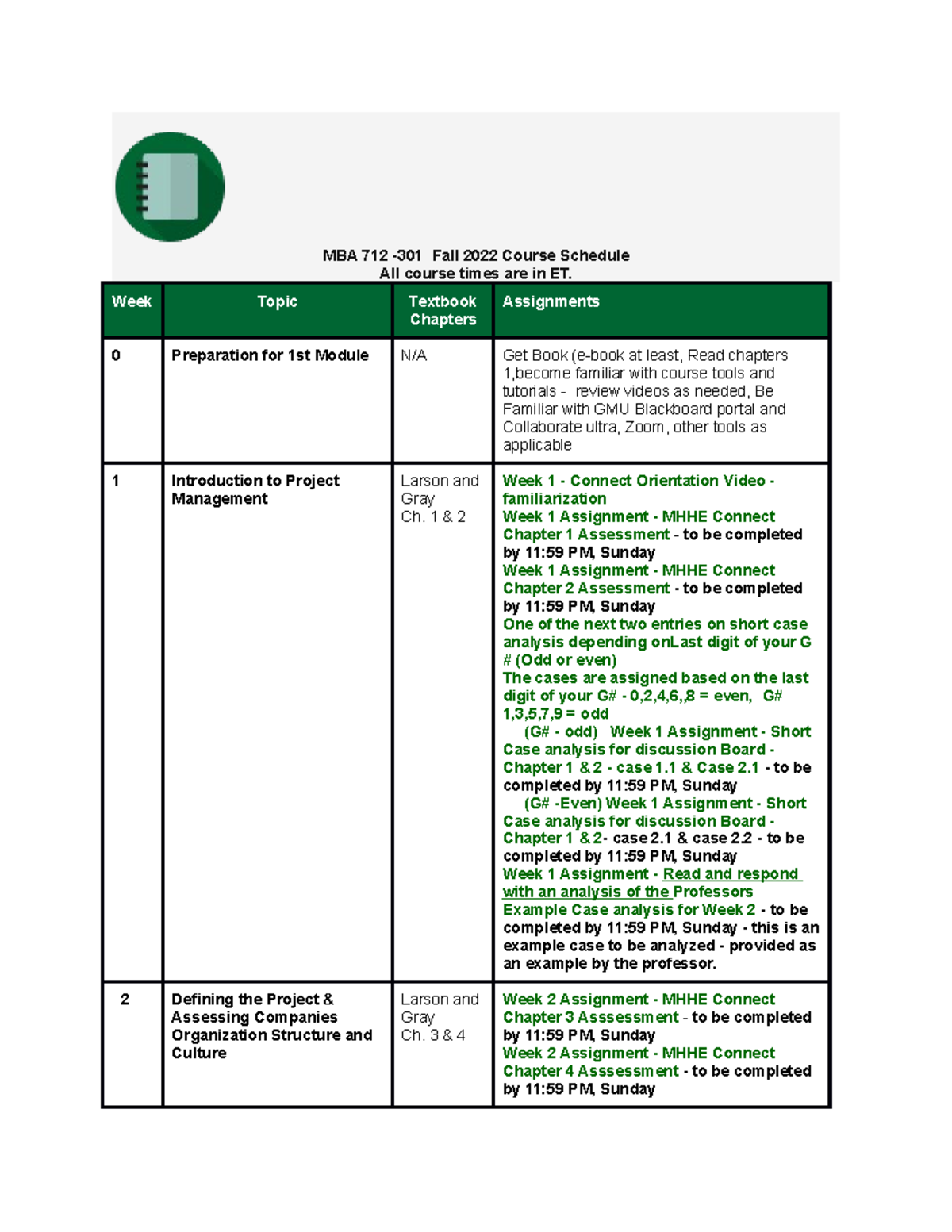 MBA 712 Course Schedule - MBA 712 -301 Fall 2022 Course Schedule All ...