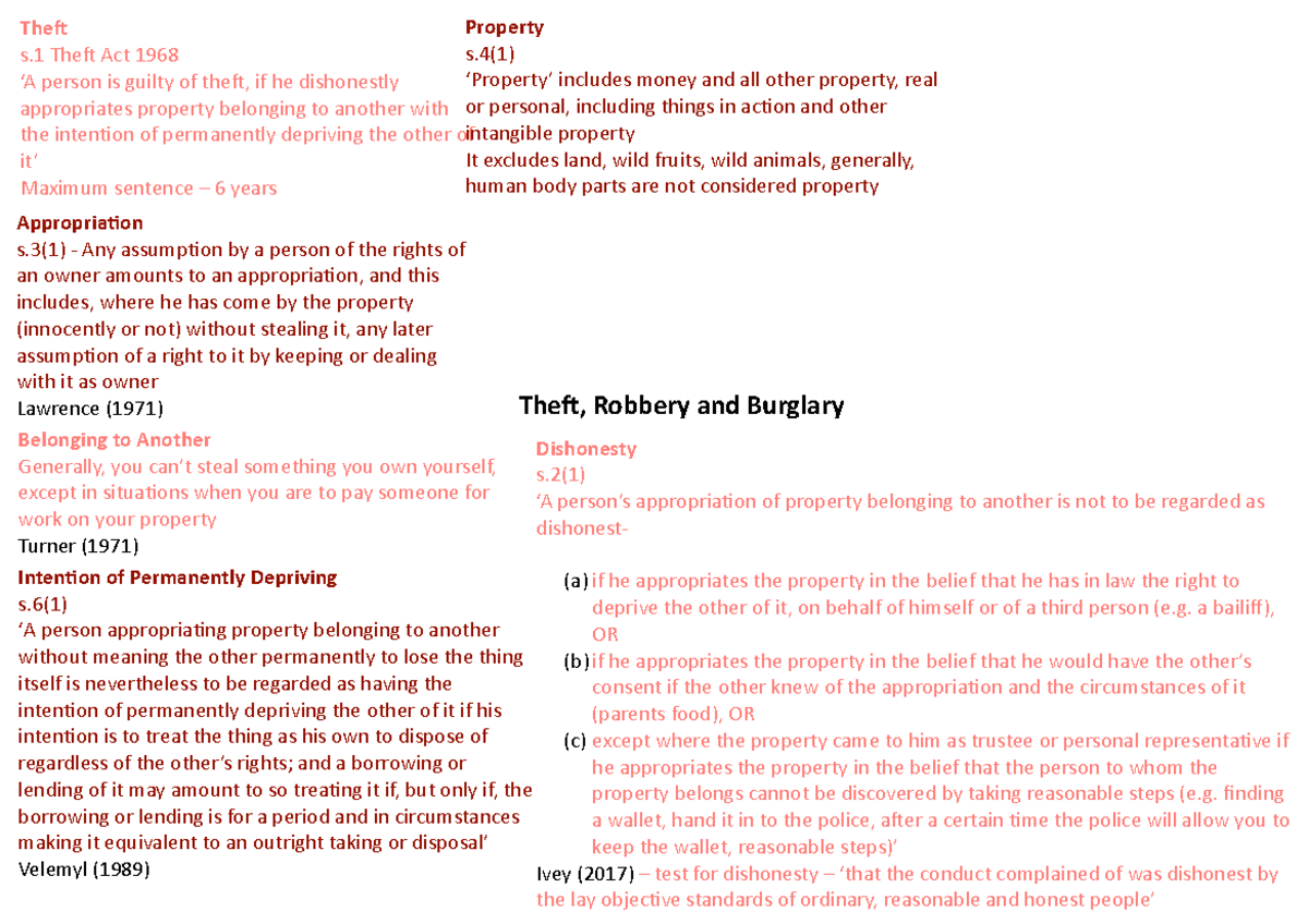 Theft BUrgalry and RObbery - Property Theft s(1) s Theft Act 1968 ...