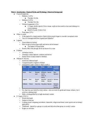 Lecture-30 - Lecture notes for class 30 - Lecture 30 Roman Baths ...