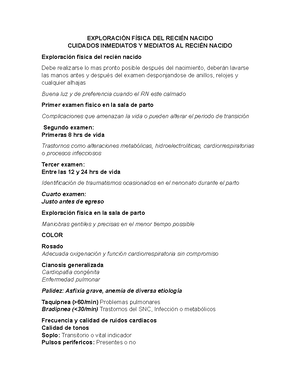 Test ballard - ORIGINALES Valoración del test de Ballard en la ...