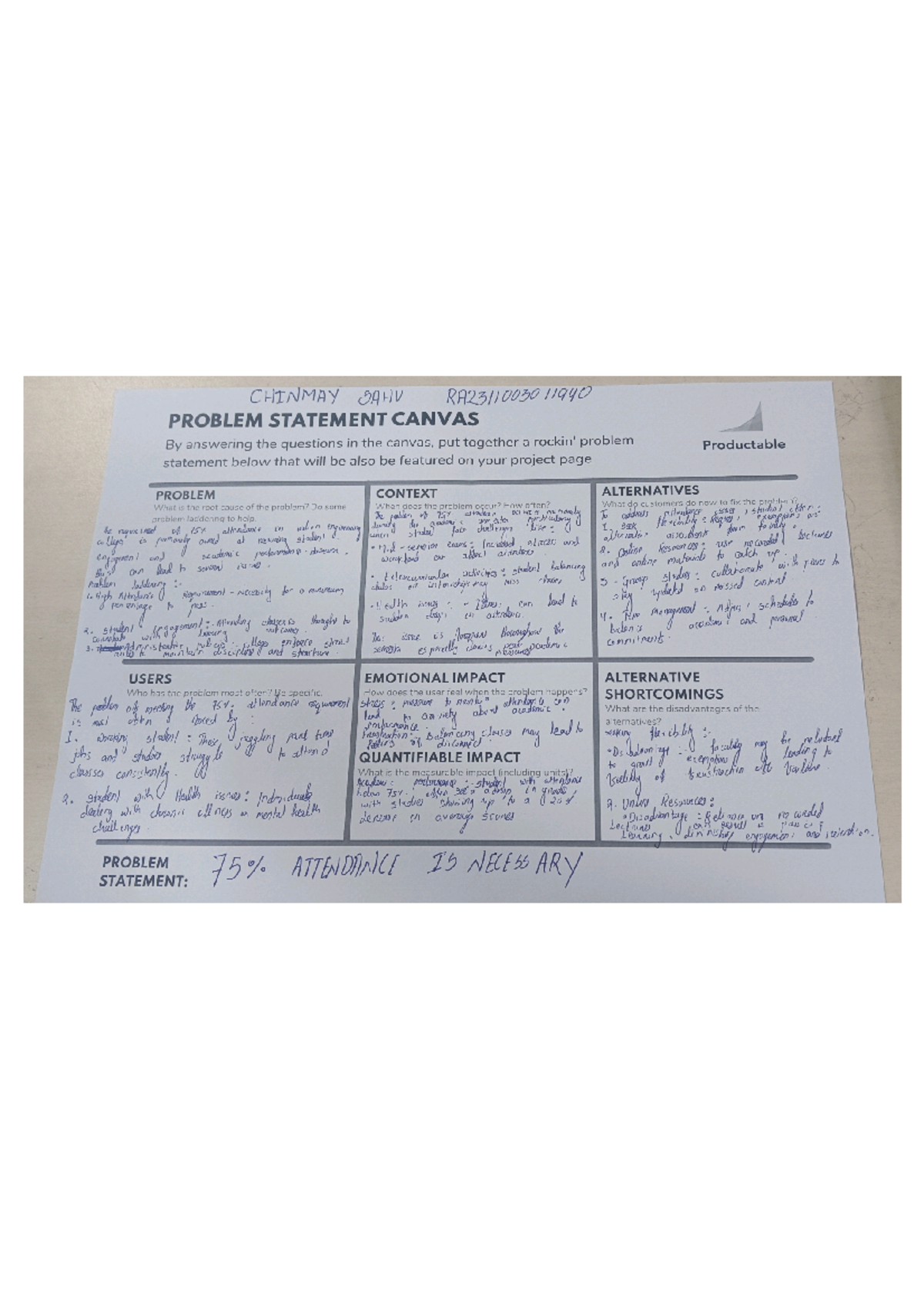 Week 8 problem statement canvas - CHINMAY SAHV RA23110030 11940 PROBLEM ...