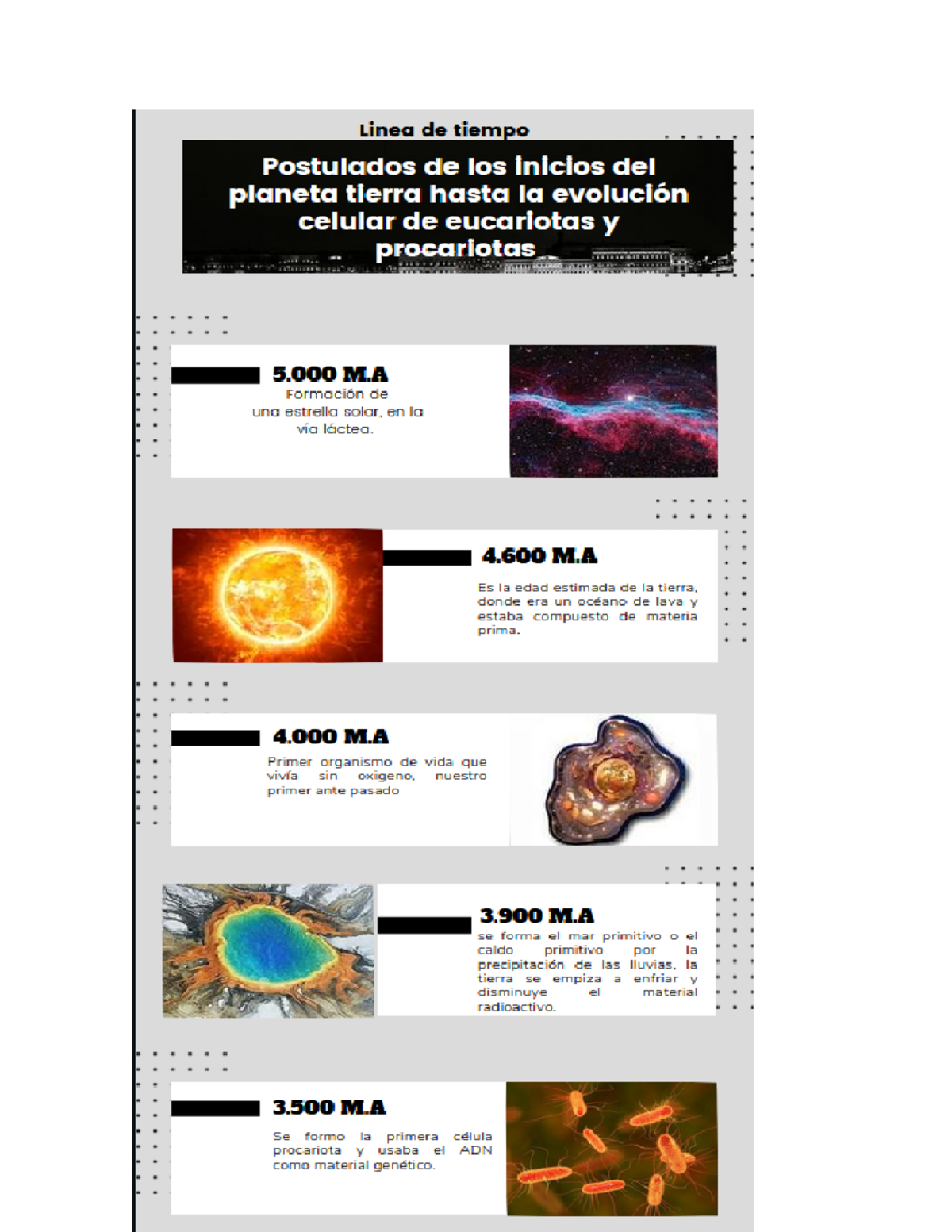 Evolucion de los seres vivos - Biologia celular - Studocu