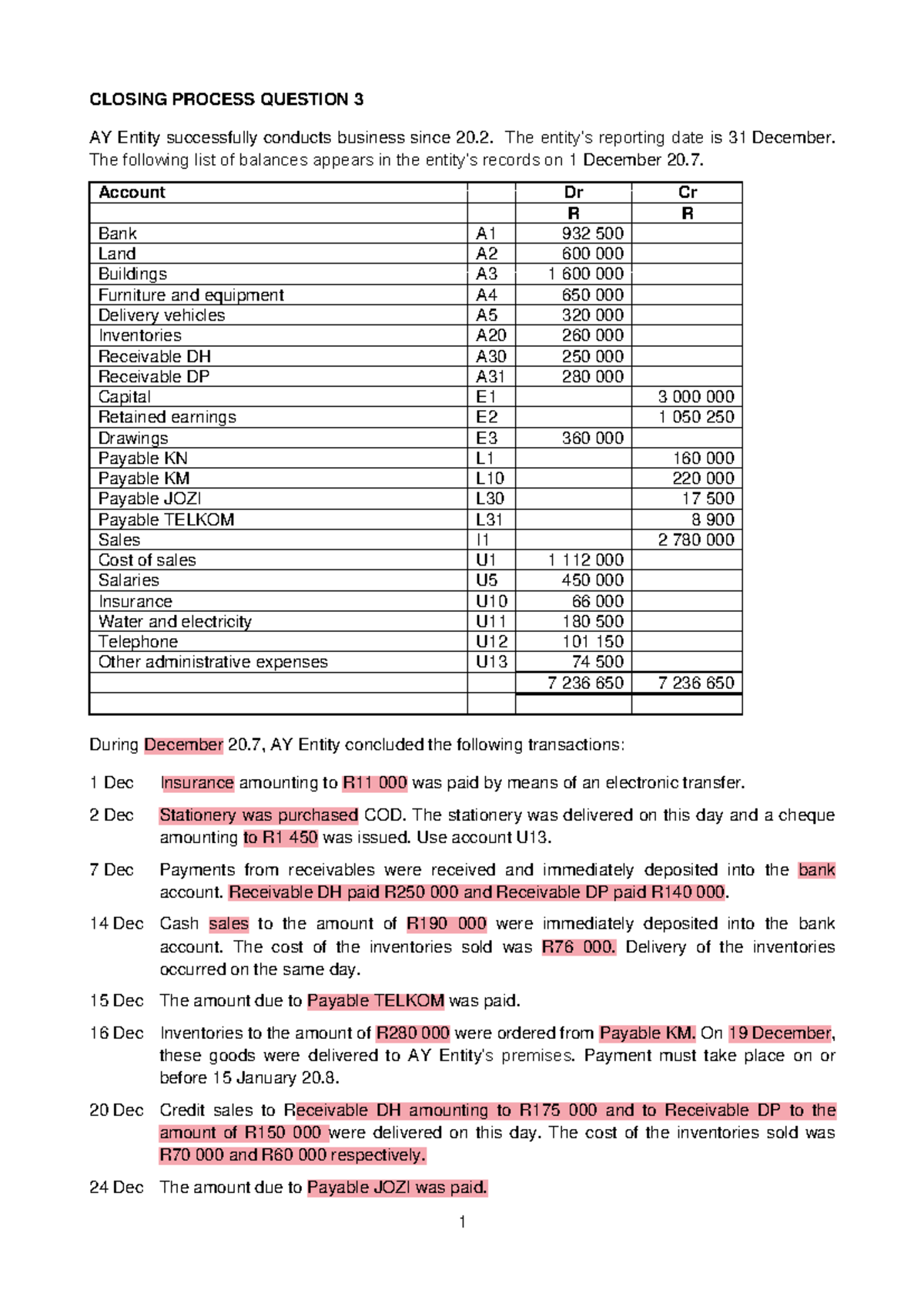 Closing-Off Process Q3 - CLOSING PROCESS QUESTION 3 AY Entity ...
