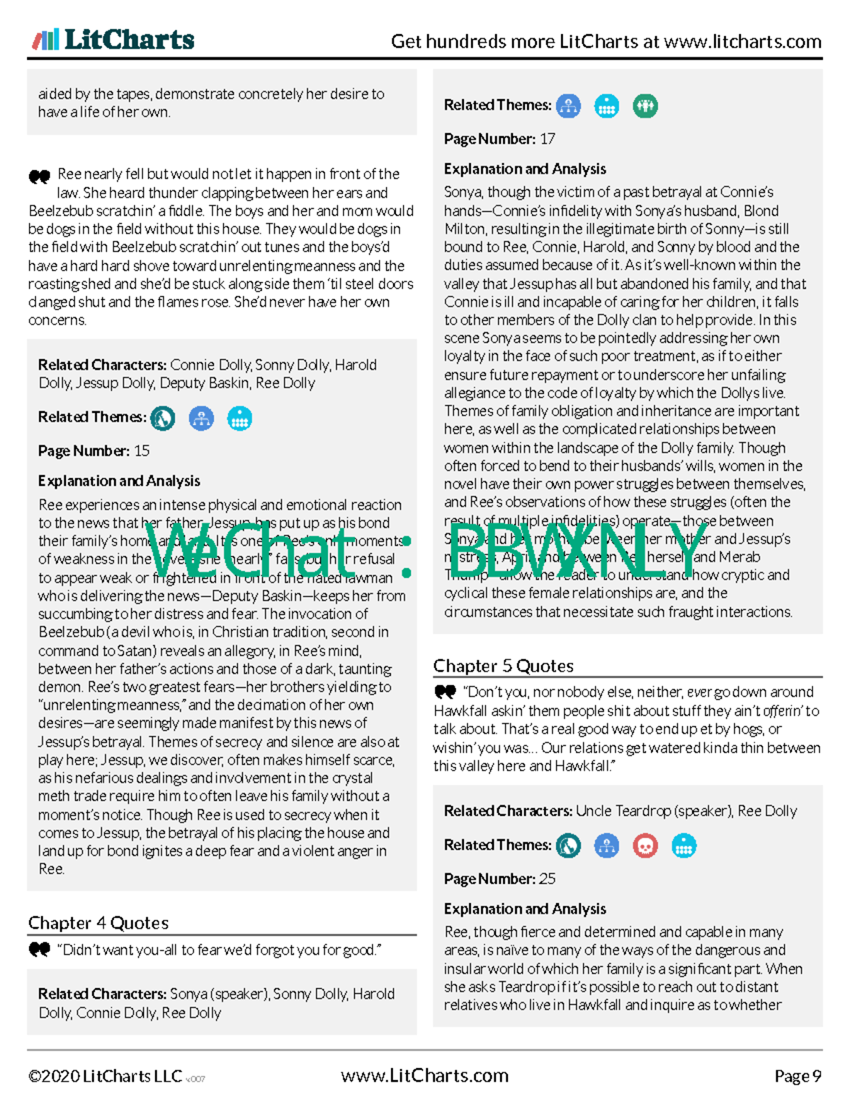 Winters-Bone-Lit Chart 9 - aided by the tapes, demonstrate concretely ...
