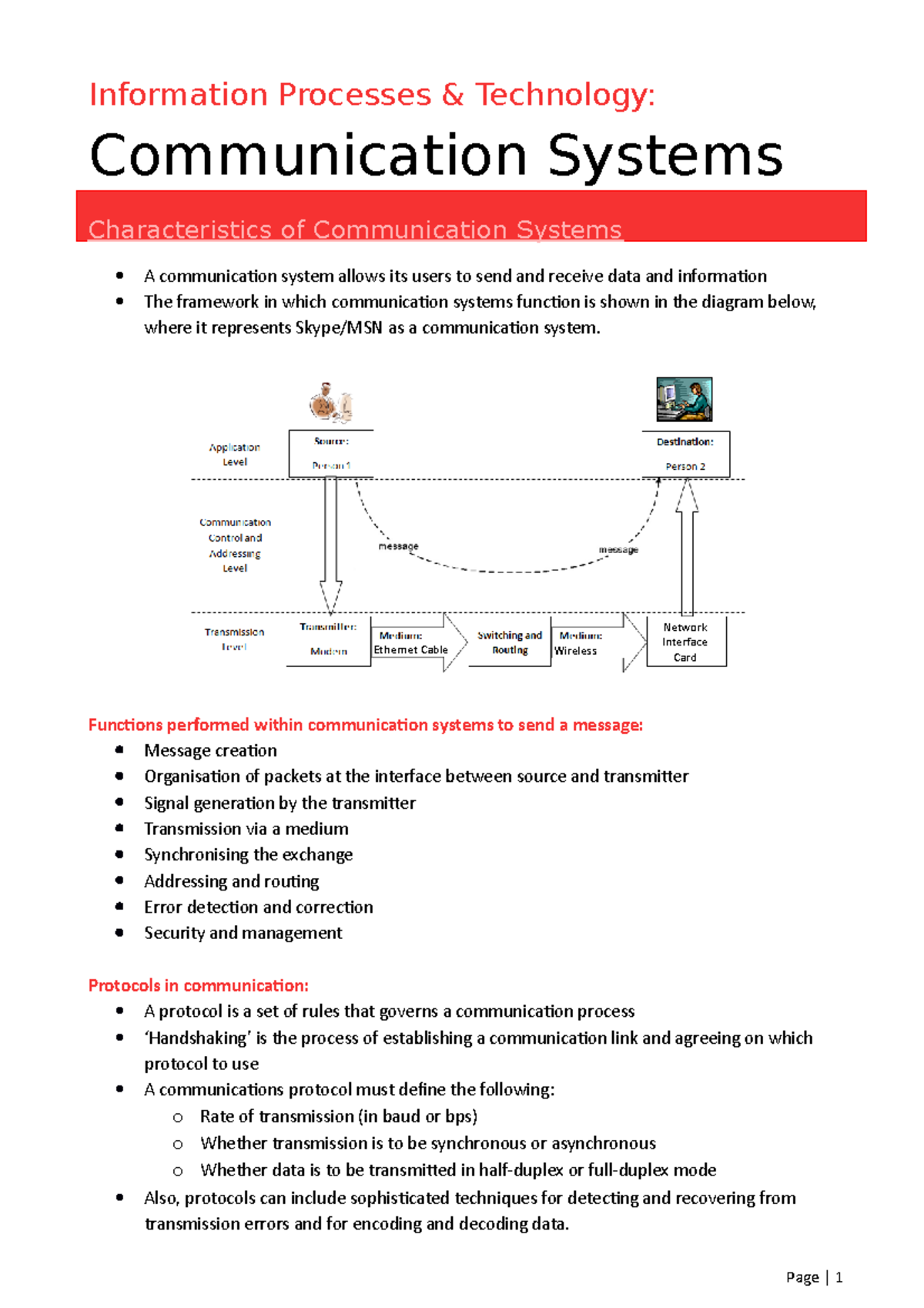 Communication Systems - Functions performed within communication ...
