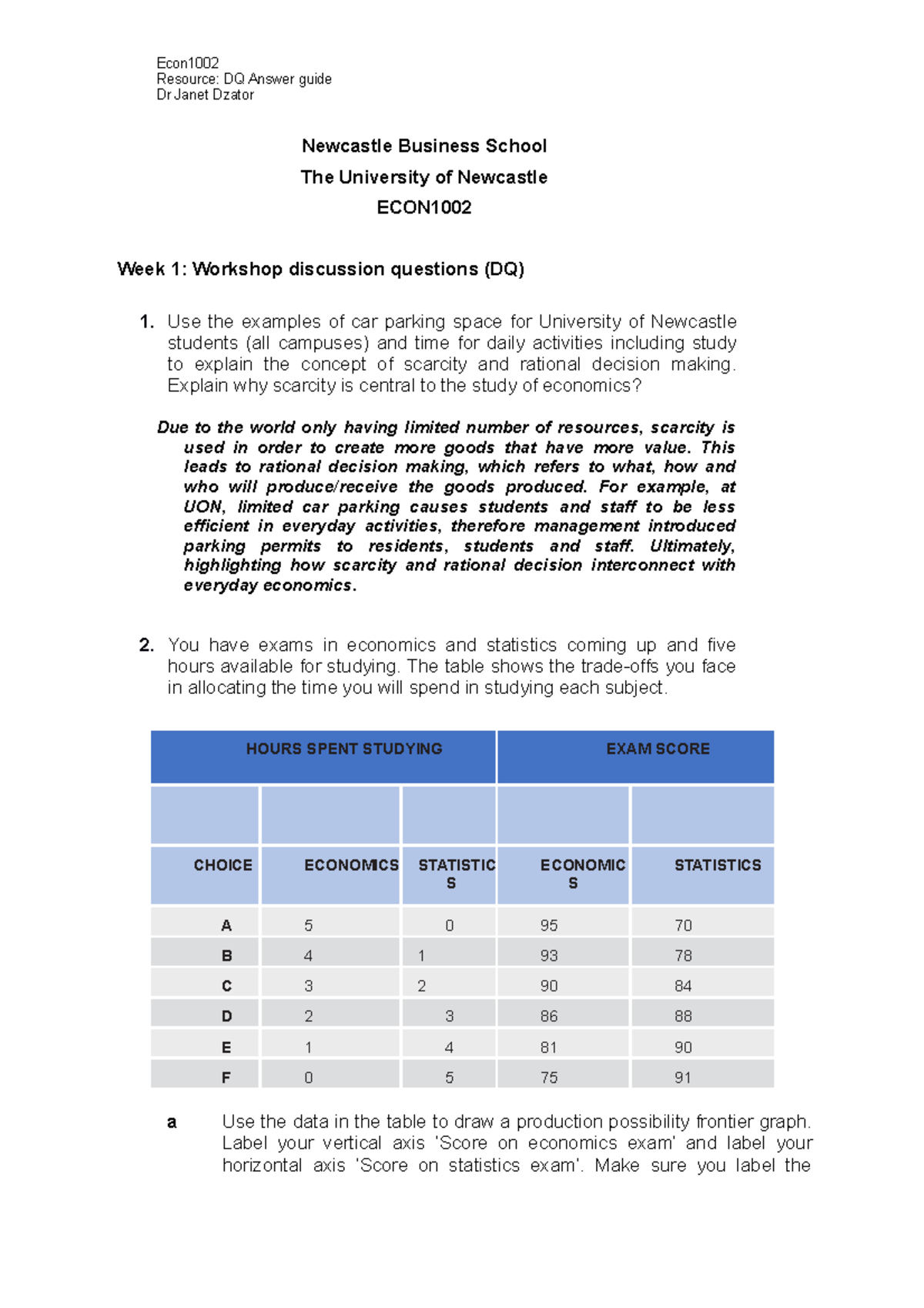 Week 1 Workshop DQs cs - Econ Resource: DQ Answer guide Dr Janet Dzator ...