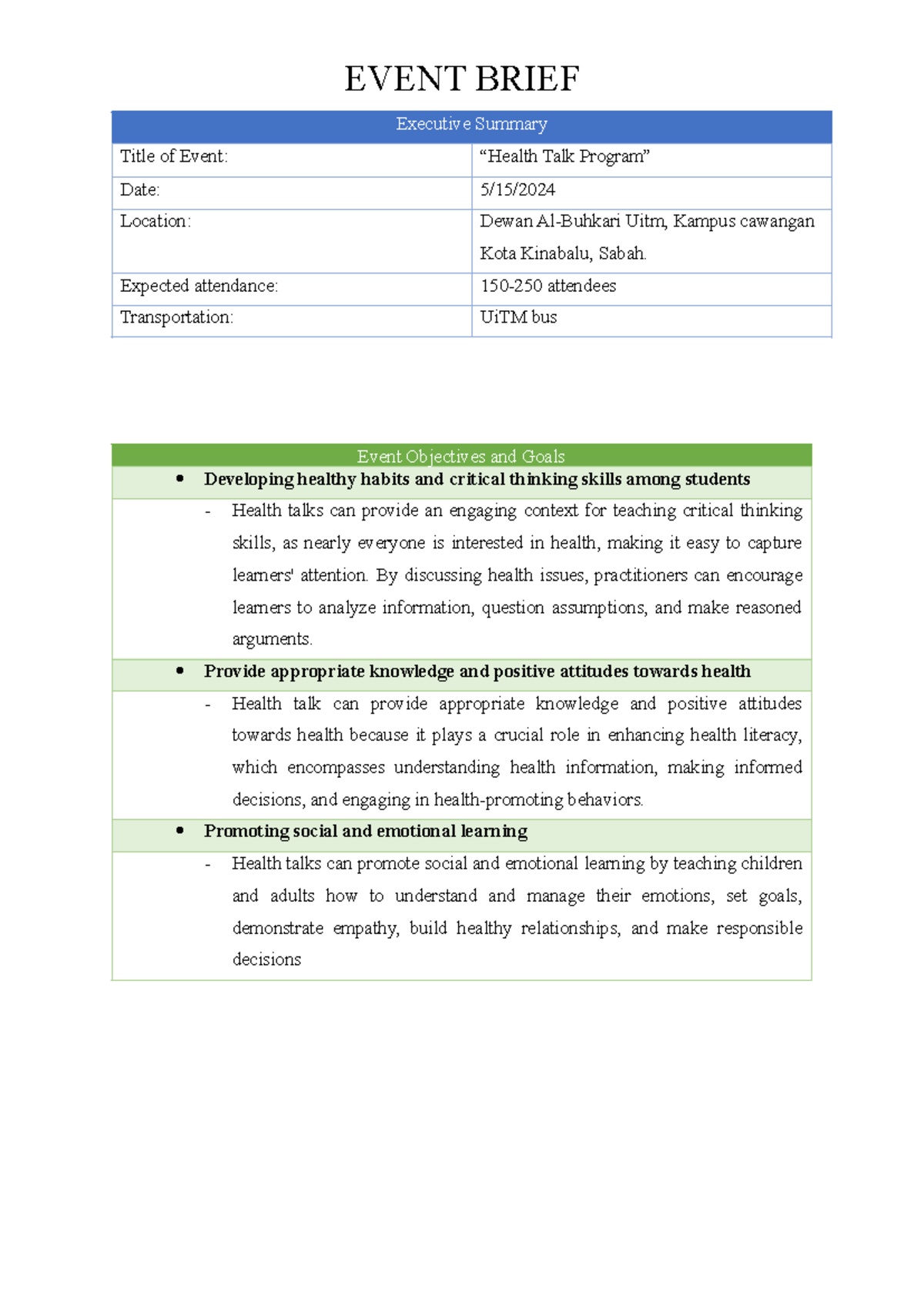 Event brief (AMY Allyesha TUNG) - EVENT BRIEF Executive Summary Title ...