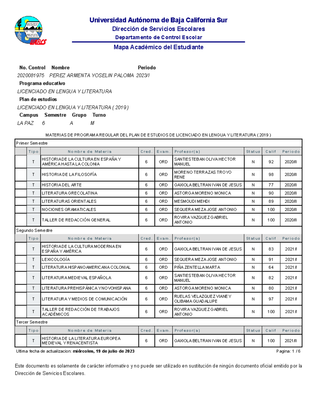 Mapa Academico 202008 1975 - MATERIAS DE PROGRAMA REGULAR DEL PLAN DE ESTUDIOS DE LICENCIADO EN ...