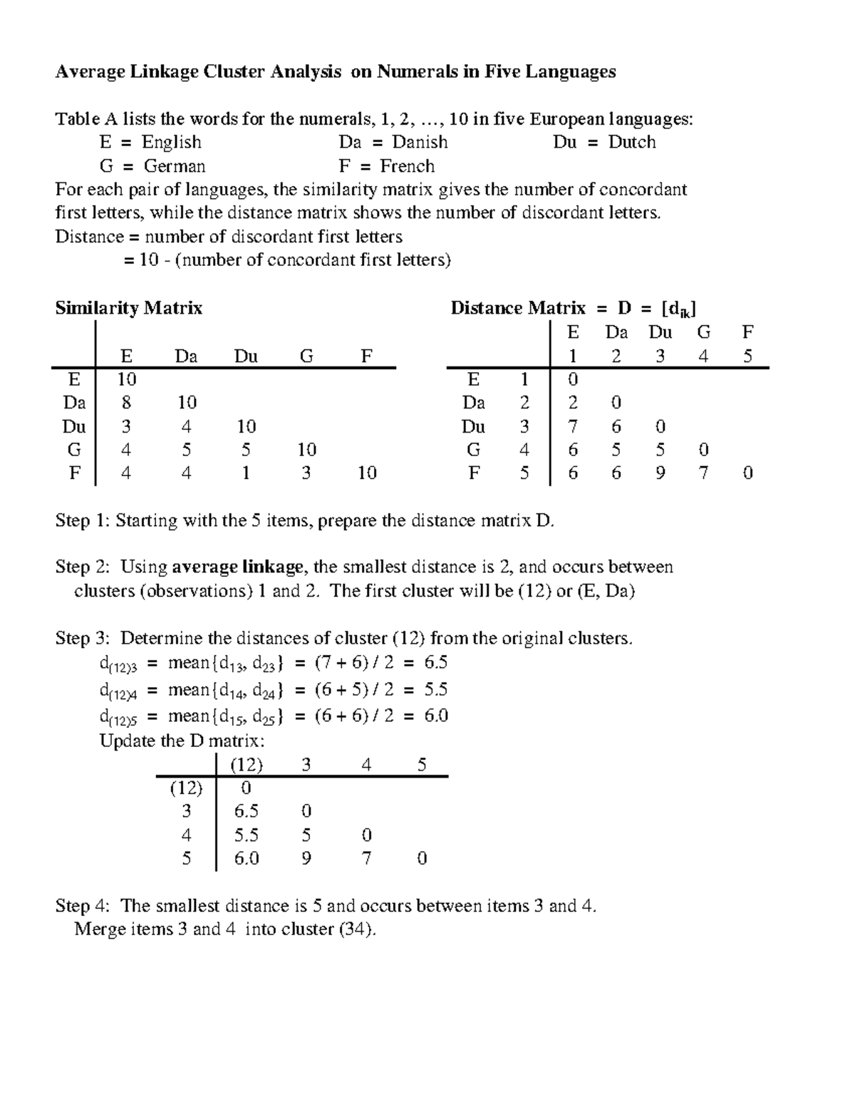 Average Linkage Cluster Analysis on Numerals in 5 Languages Example ...