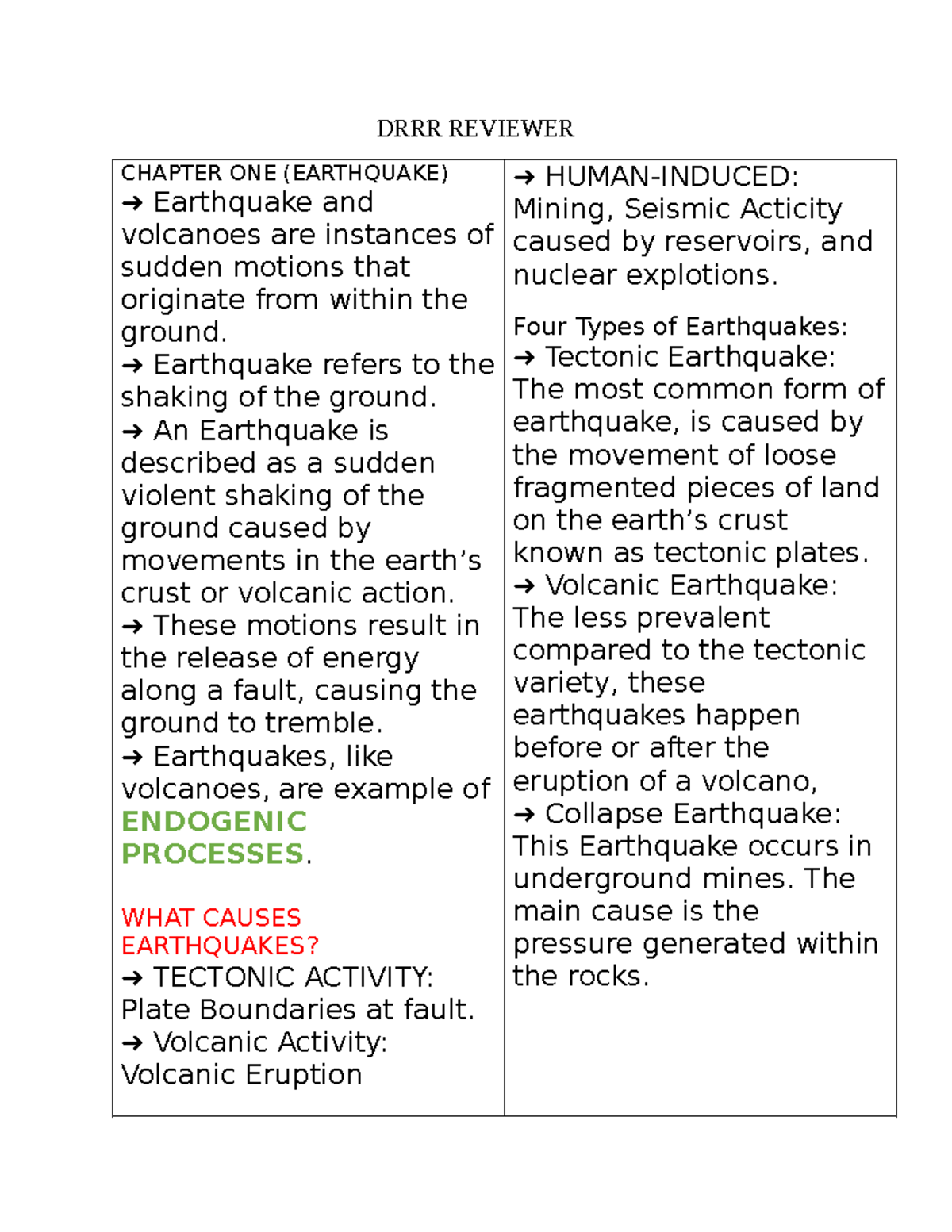 DRRR Reviewer - This is a note for disaster risk, enjoy! - DRRR ...