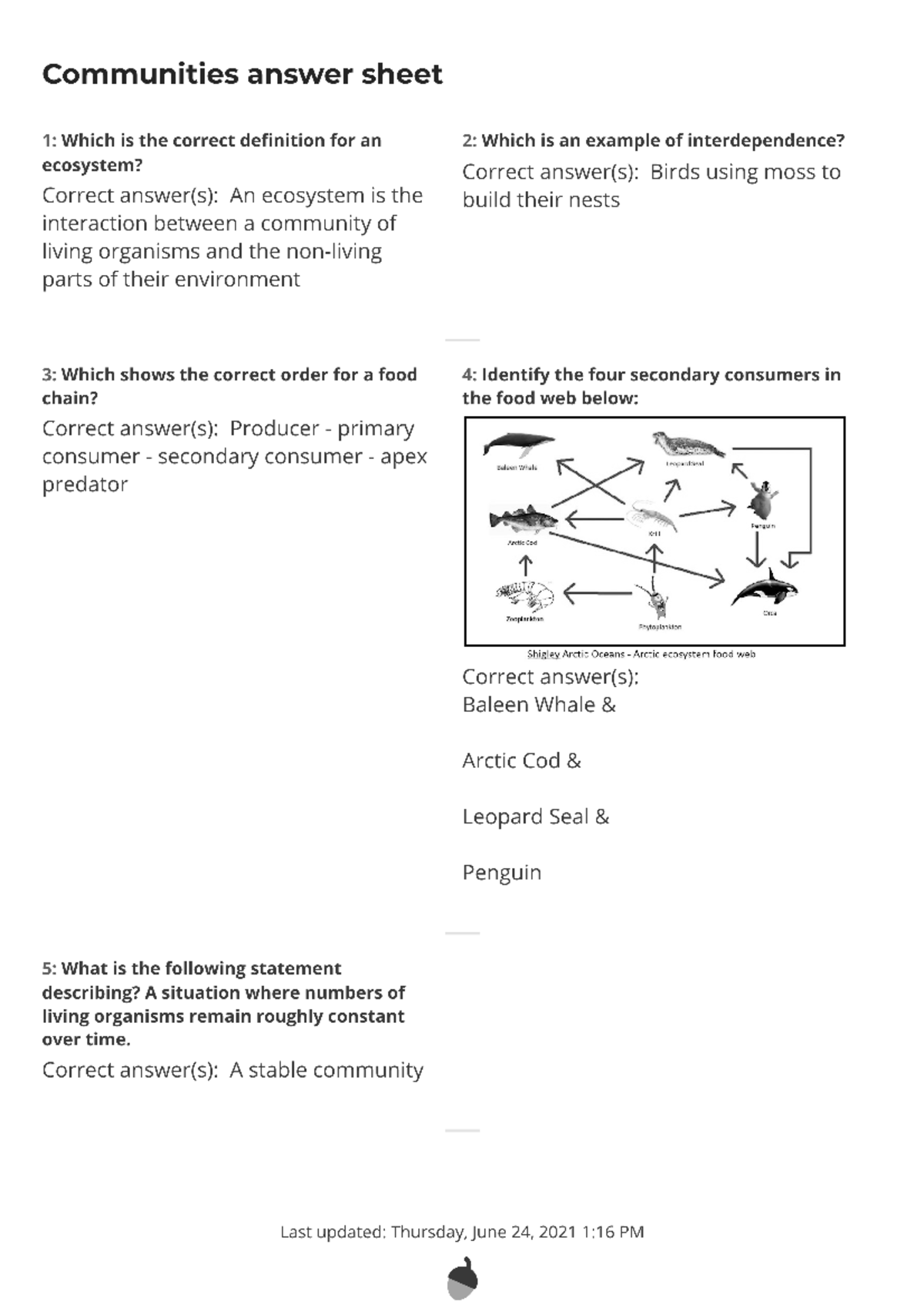 Communities Exit Quiz Answers - Studocu