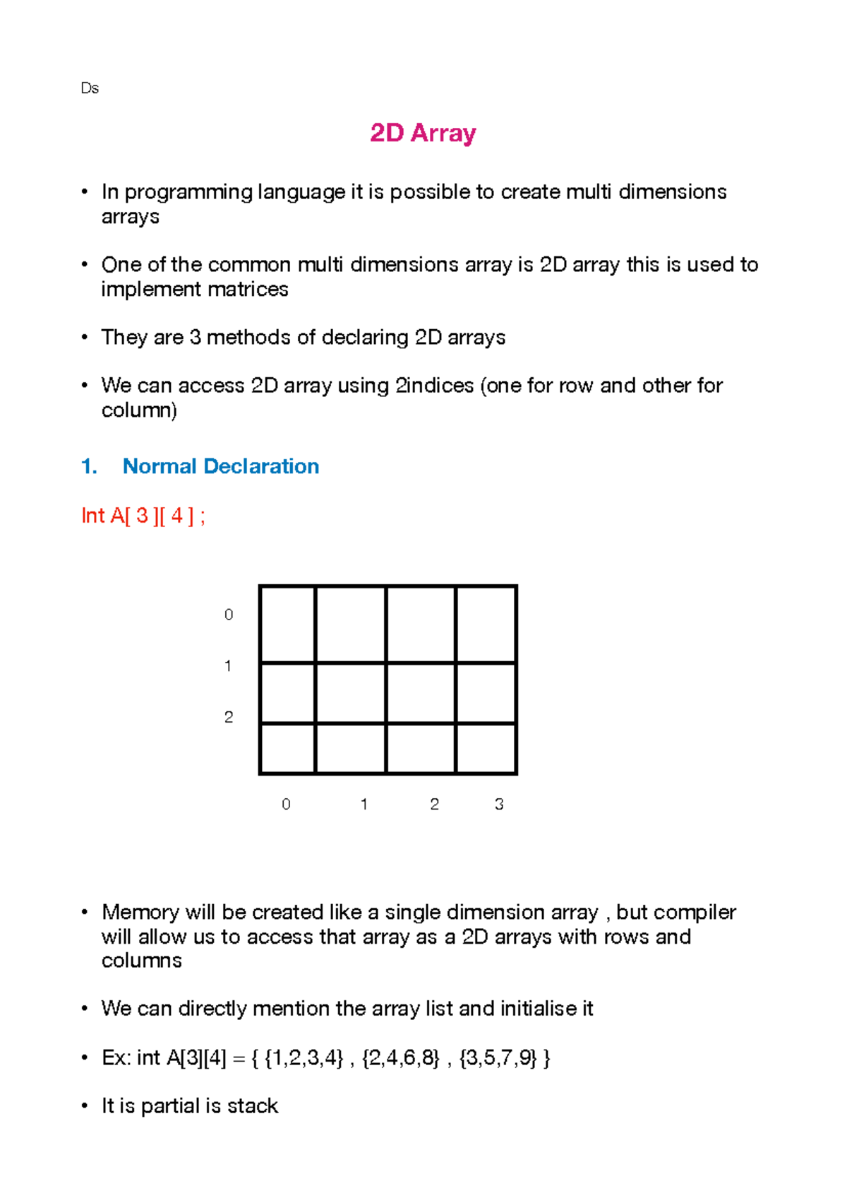 2darray 86 Notes On Array Ds 2d Array • In Programming Language It 4852