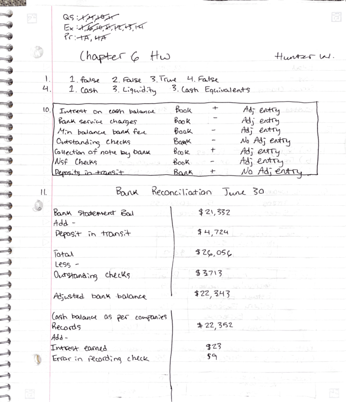Chapter 6 Homework - Accy 201 - Ole Miss - Studocu