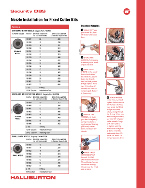 PDC dull grading - stuff - Security DBS Drill Bits Fixed Cutter Bits ...