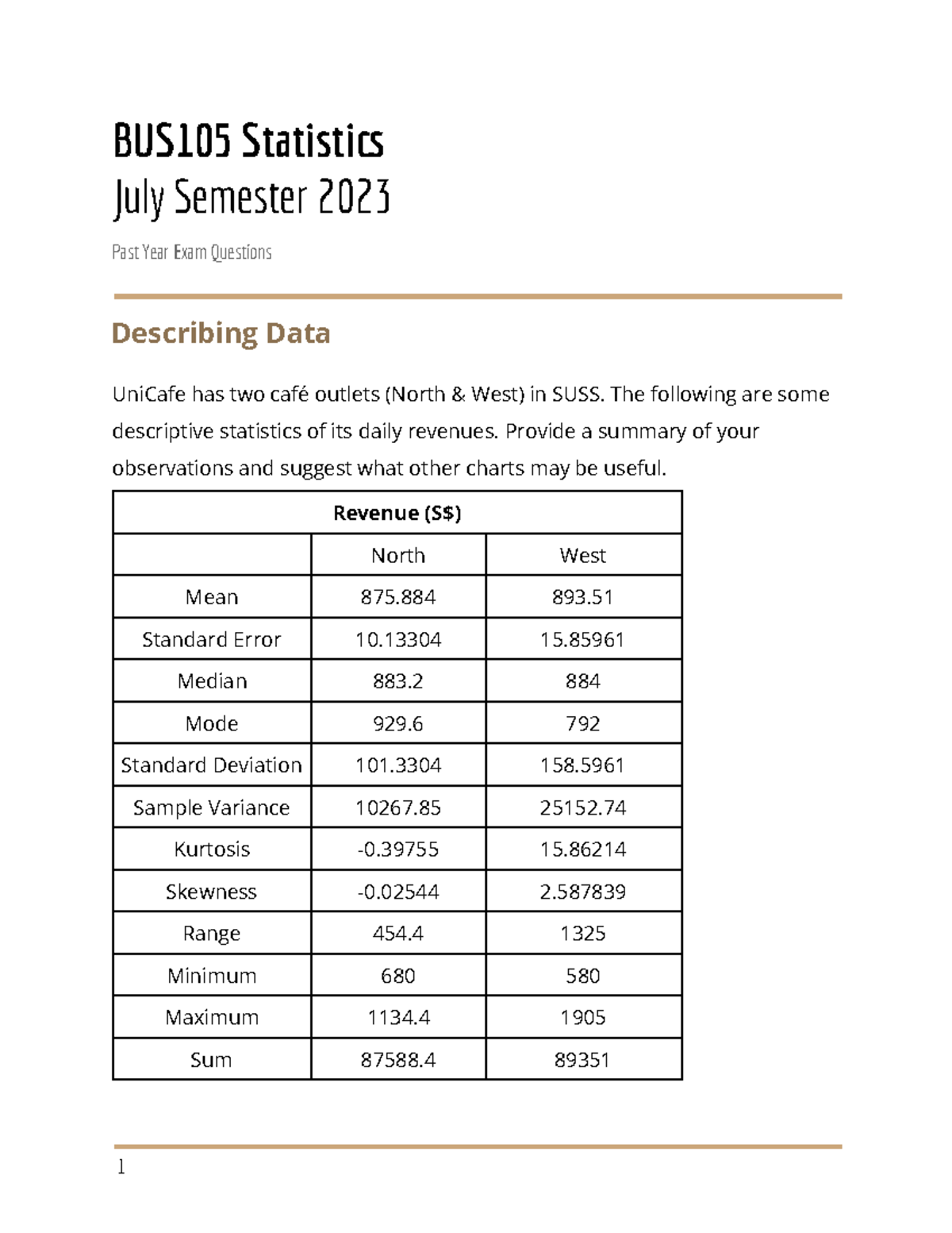 BUS105 Sample Questions - BUS105 Statisti July Semester 2023 Past Year Exam Questions Describing ...