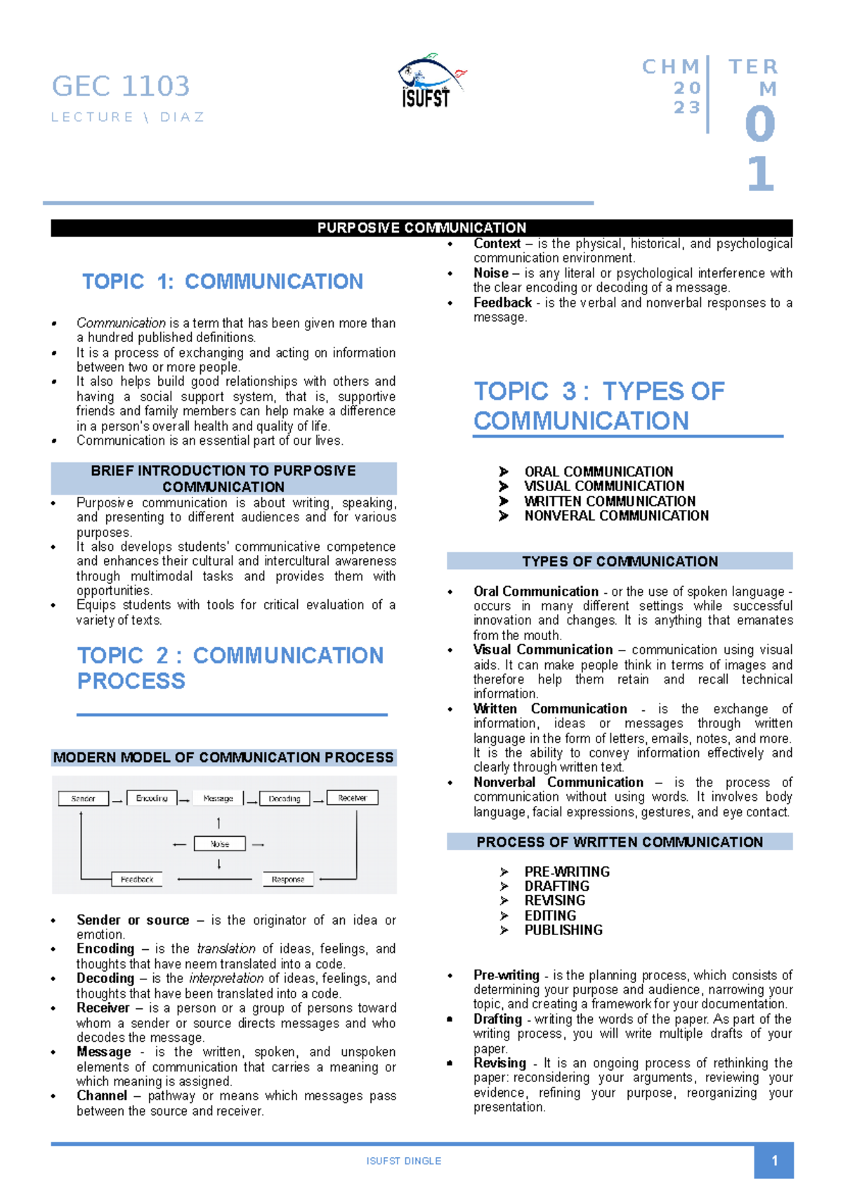 Midterm Reviewer GEC 1103 BSHM - C H M 2 0 2 3 T E R M 0 1 GEC 1103 L E ...