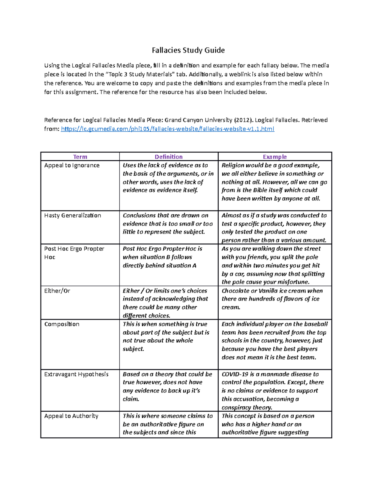 T3W3 Fallacy Study Guide - Fallacies Study Guide Using the Logical ...