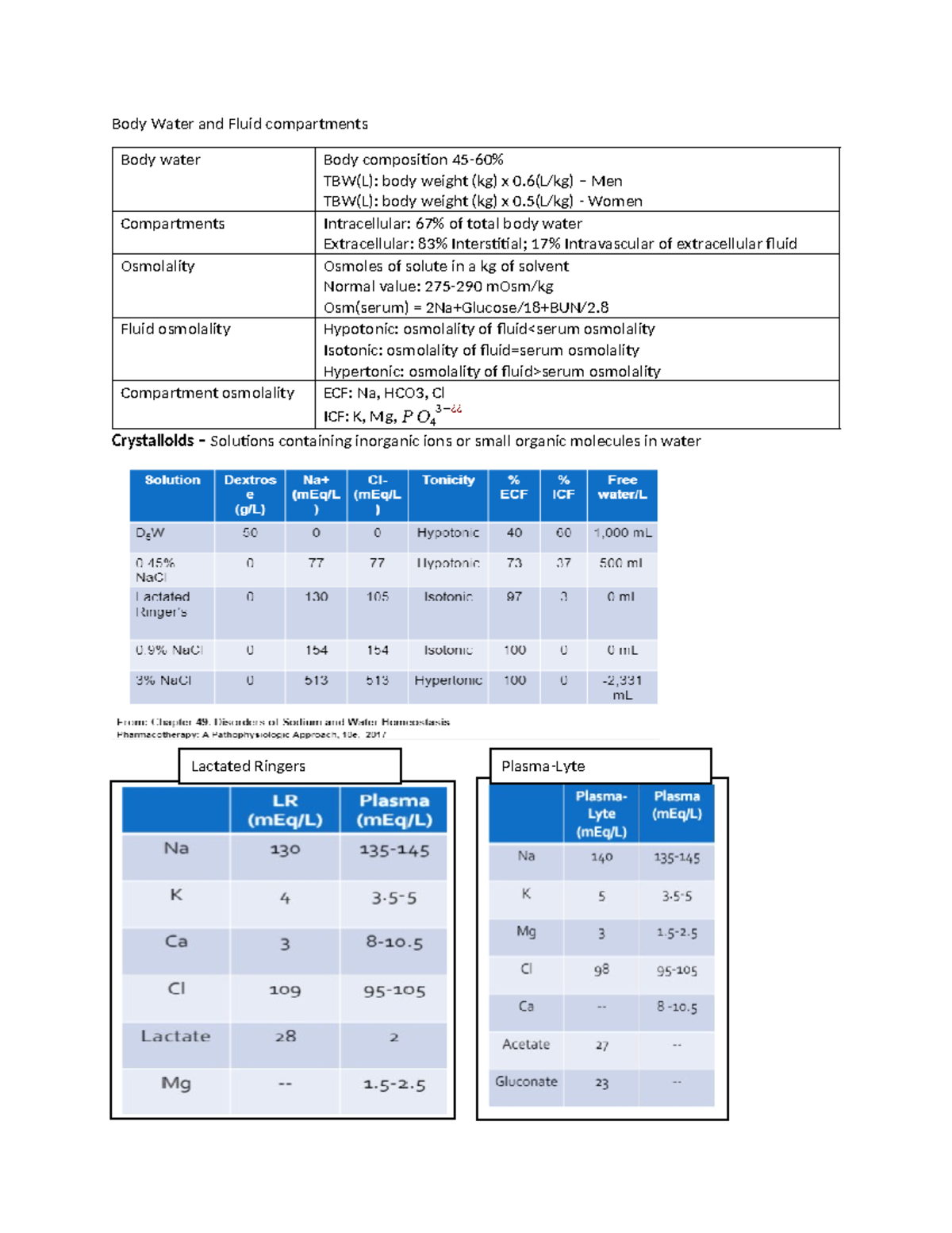 Body Water and Fluid compartments - Fluid osmolality Hypotonic ...
