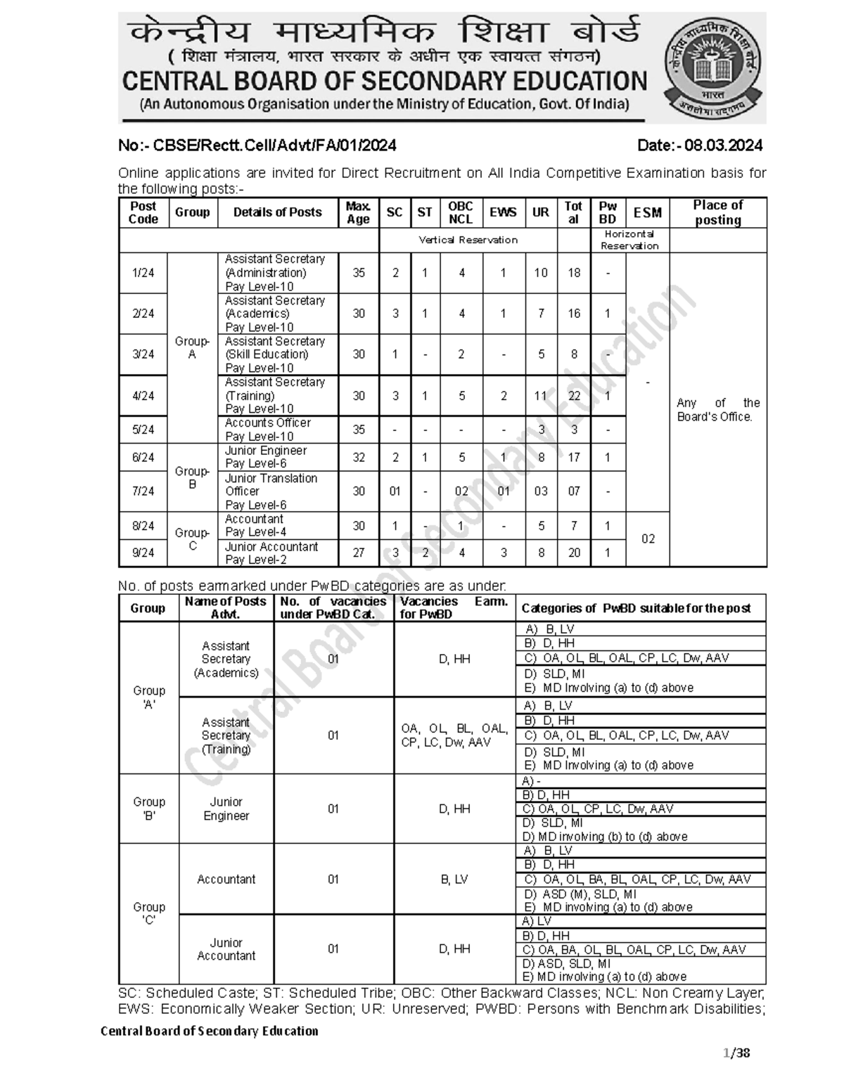 CBSE-Recruitment-2024-Notification (Prashant Chaturvedi - Central Board ...