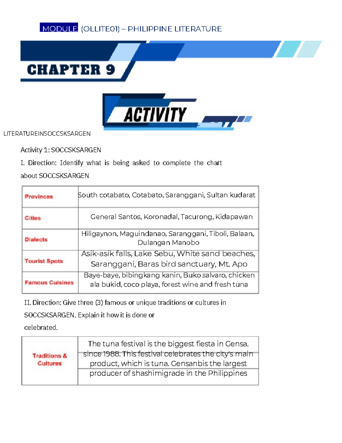Activity 09 - MODULE: (OLLITE01) – PHILIPPINE LITERATURE LITERATUREINSOCCSKSARGEN II. Direction ...