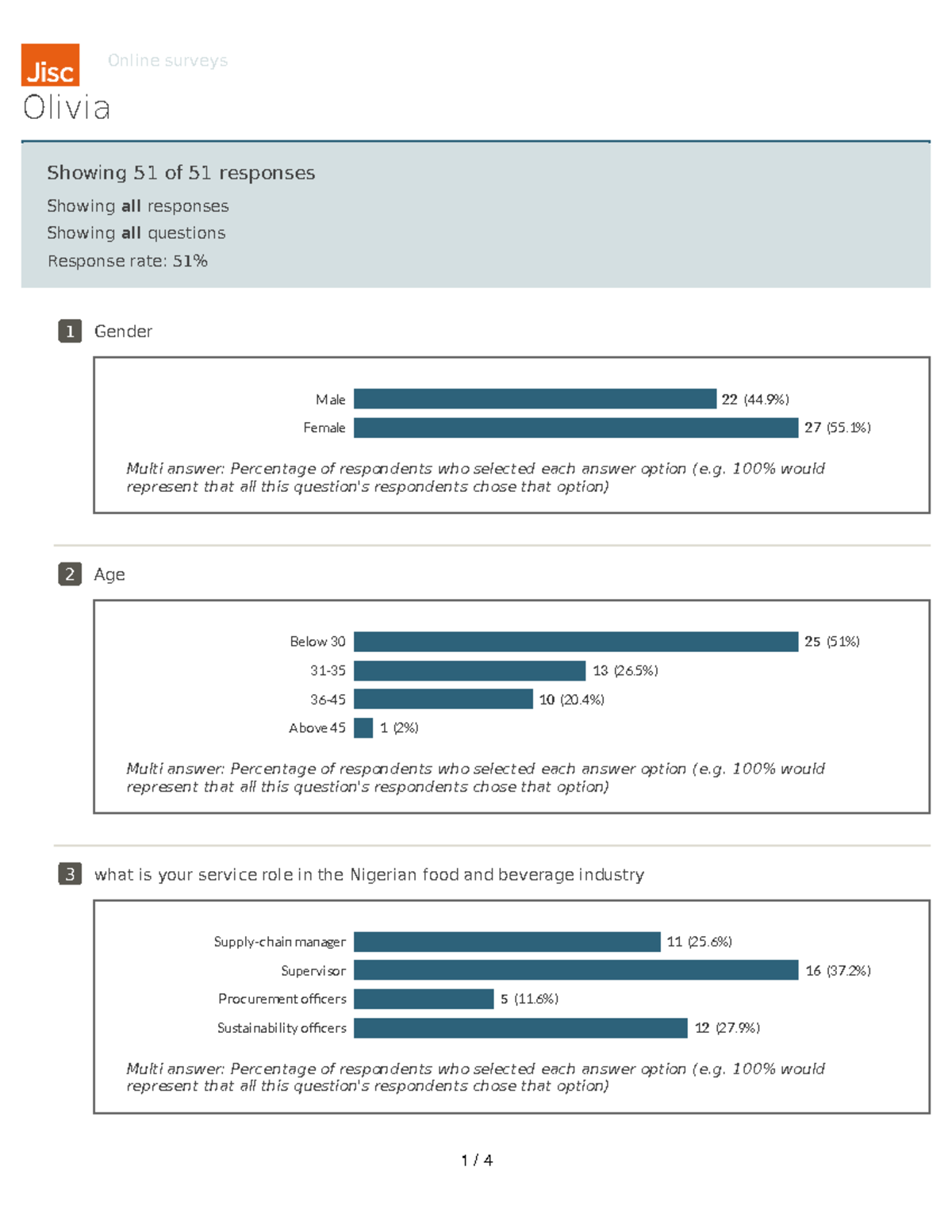 1122964 - none - Online surveys Olivia Showing 51 of 51 responses Showing all responses Showing ...