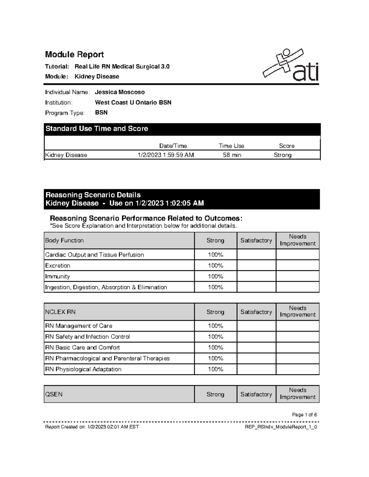 Report - N/A - Individual Name: Institution: Program Type: Jessica ...