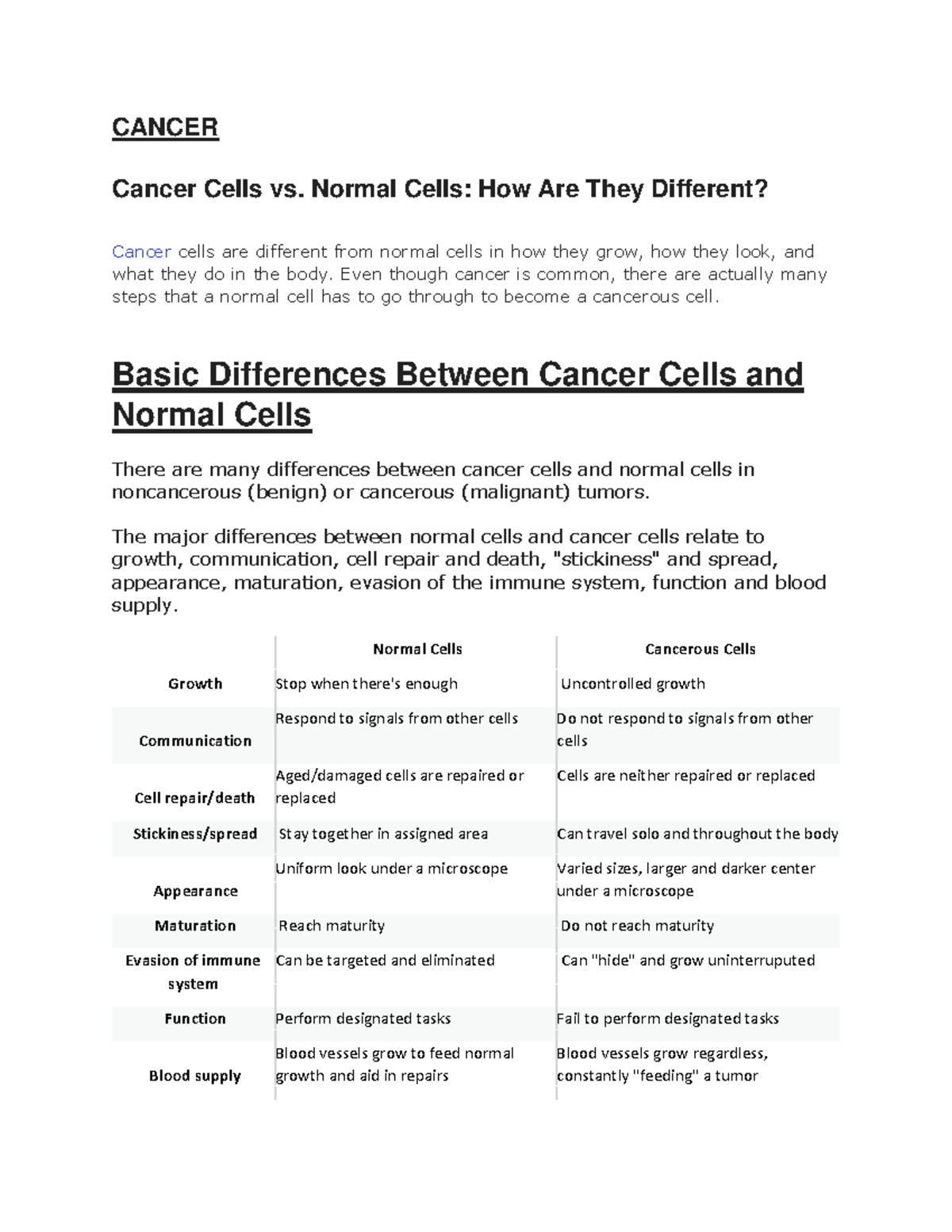 Biotechnology notes 4 - CANCER Cancer Cells vs. Normal Cells: How Are ...