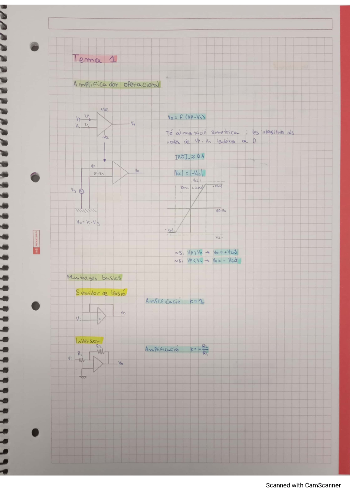 CSL Roger Font Monteys - Resum de CSL per l'examen parcial. - Circuits ...