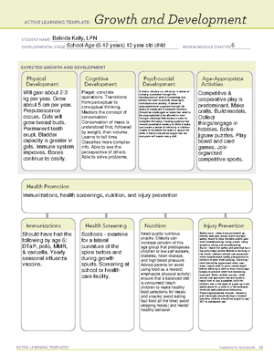 Tina Jones Genogram - Male Genogram: Tina Jones Female X X X Colon ...