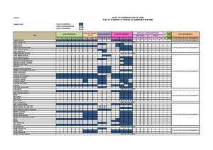 Producto Académico - Ejemplo - Modelamiento De Especialidades I ...