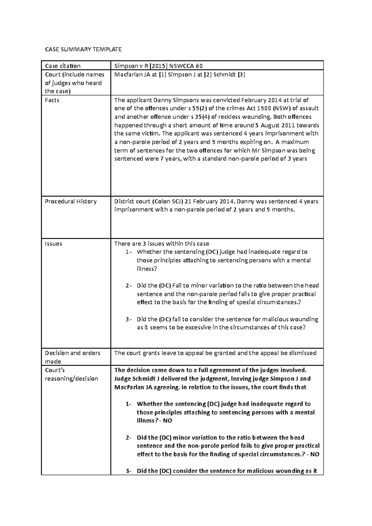 CASE Summaryyyyy - case summary - CASE SUMMARY TEMPLATE Case citation ...