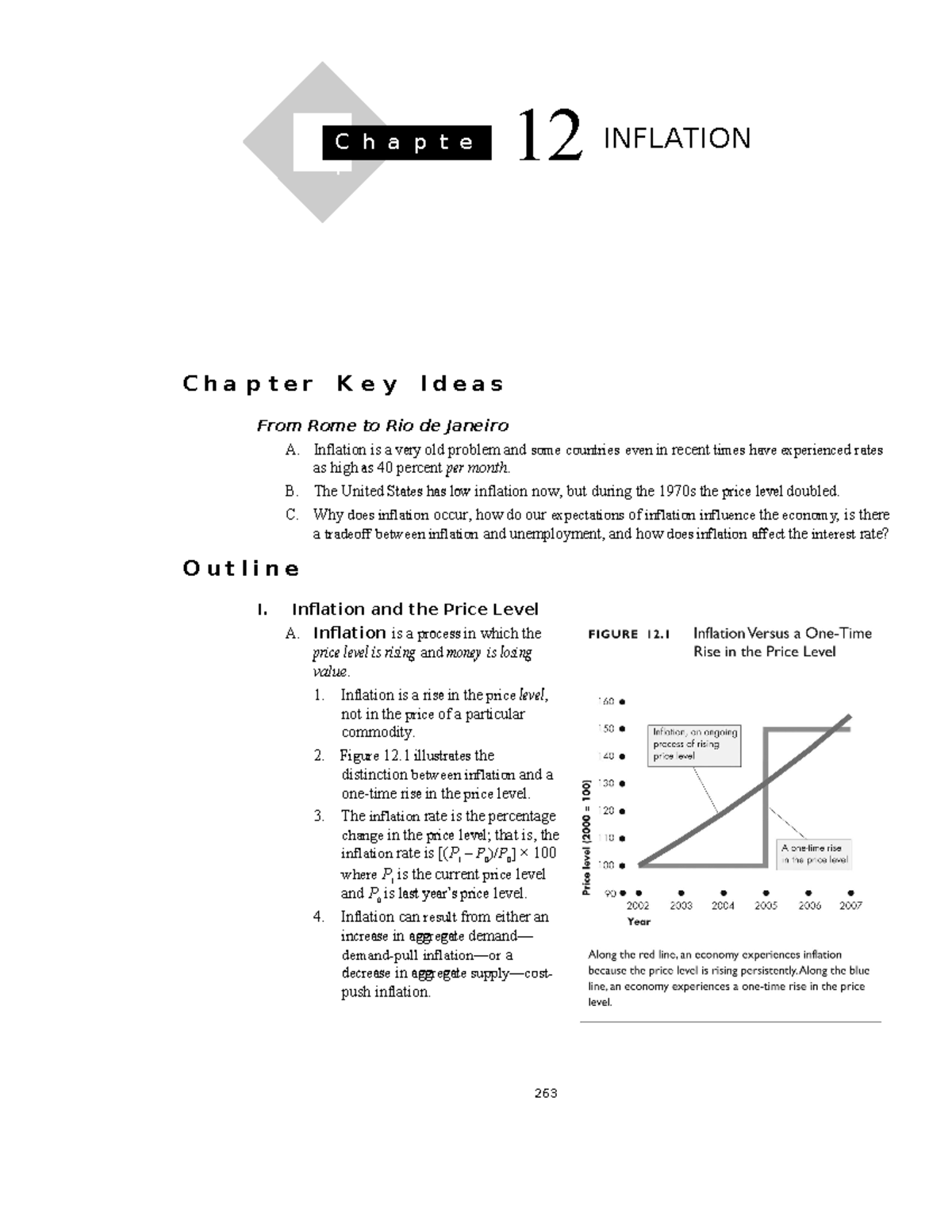 Inflation Notes - C h a p t e r 12 INFLATION C h a p t e r K e y I d e ...