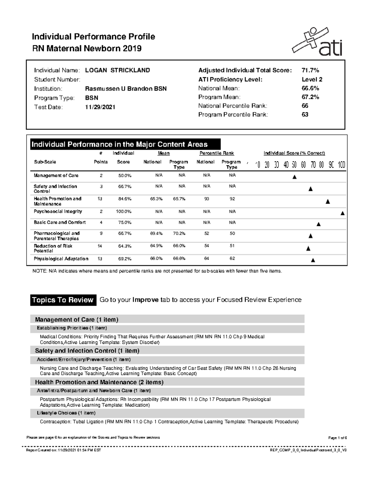 Ati newborn - Professional nursing notes 1 - Individual Performance ...
