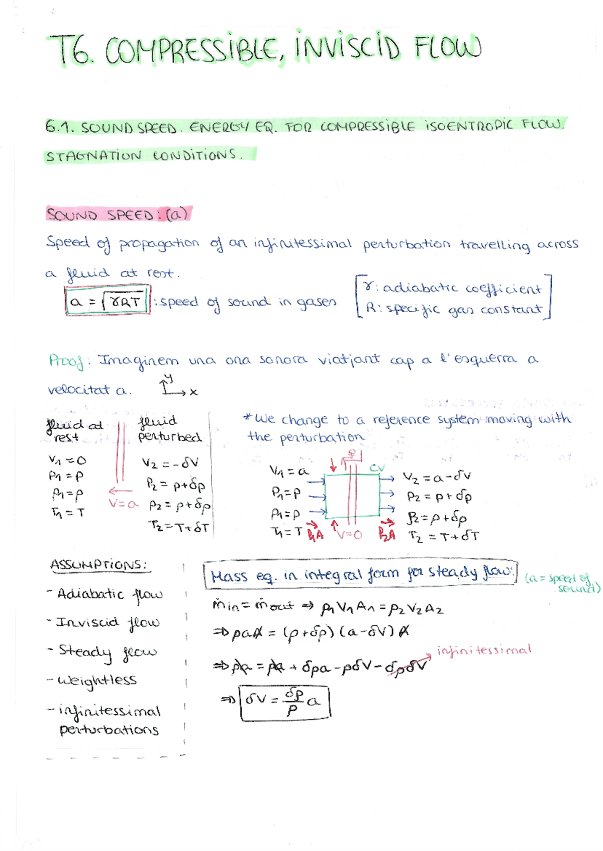 Mecànica de Fluids - Apunts Tema 6 - Studocu