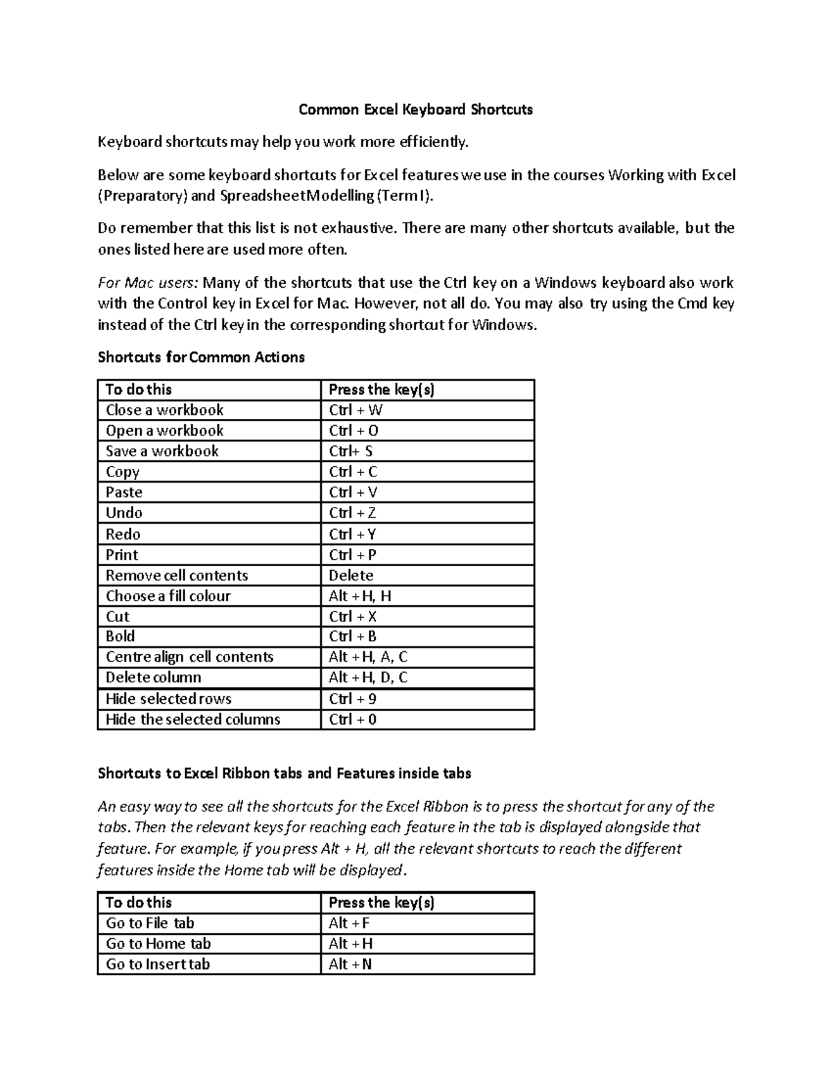Common Excel Keyboard Shortcuts-Spreadsheet moodelling - Common Excel ...