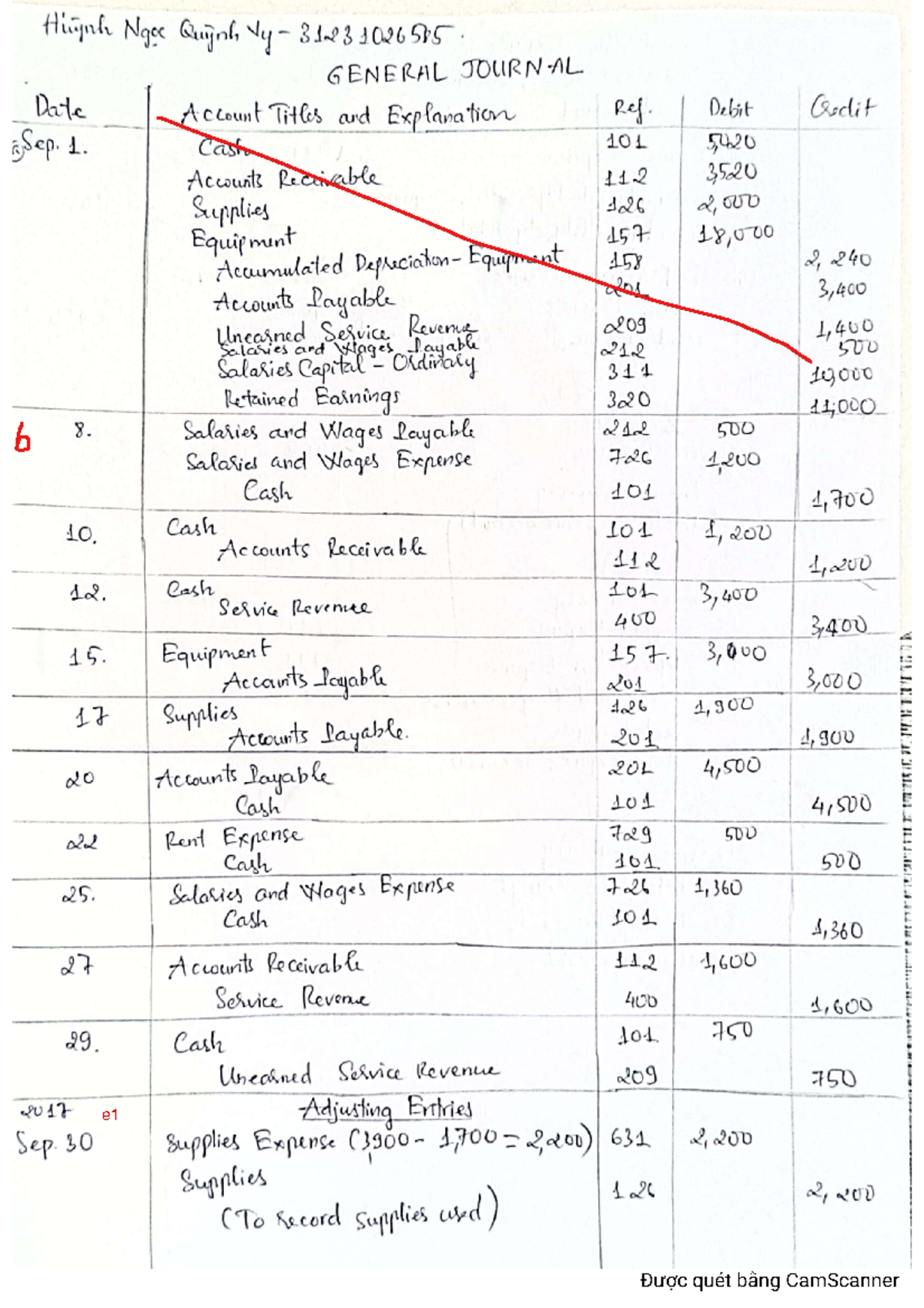 P3-5A Group-2 - Principles of Accounting - Studocu