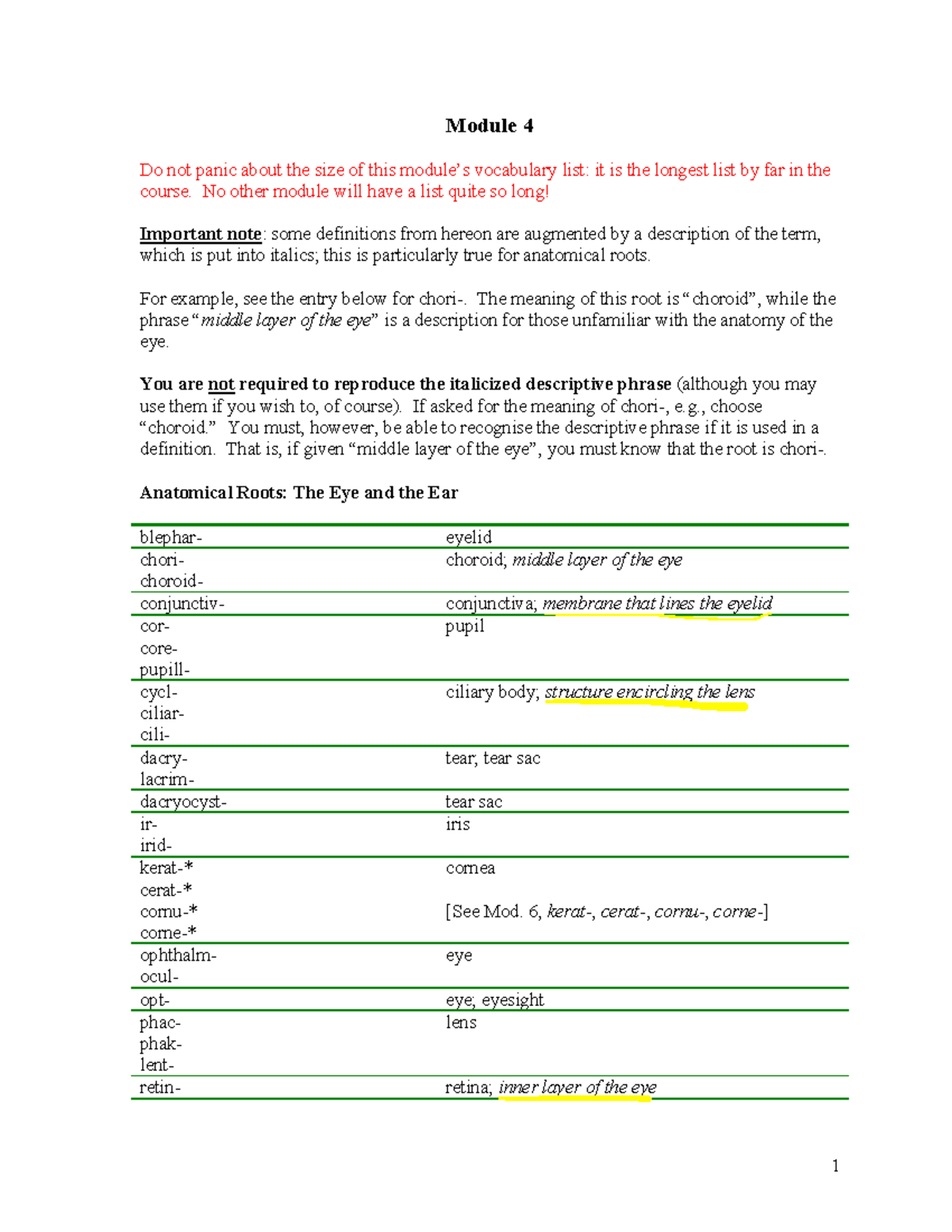 Vocab Mod 4 word memorization list for module 4 - Module 4 Do not panic ...