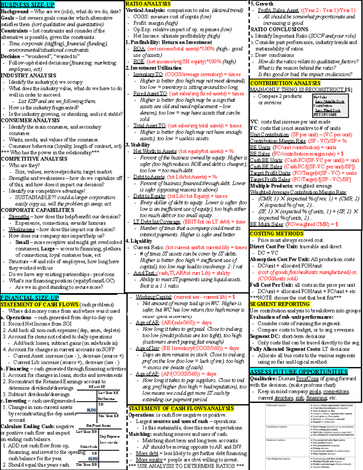 2257 Final Cheat Sheet #1 - BUSINESS SIZE-UP Background – Who are we (role), what do we do, date ...