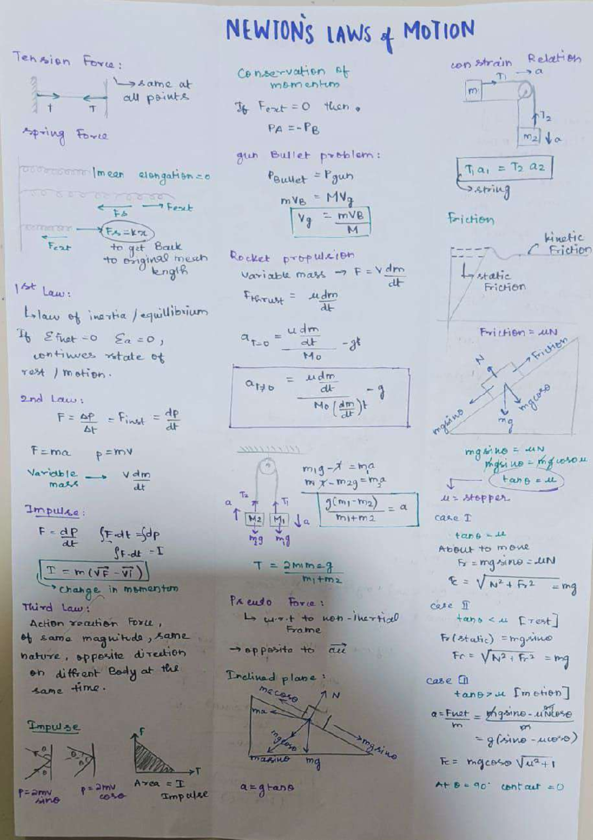 Newtons law of motion - NEWIONS LAWS of MOTION Tension Force: con ...