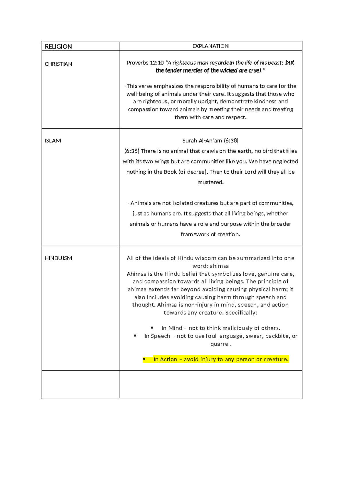 Faith test - POSTER INFORMATION - RELIGION EXPLANATION CHRISTIAN ...