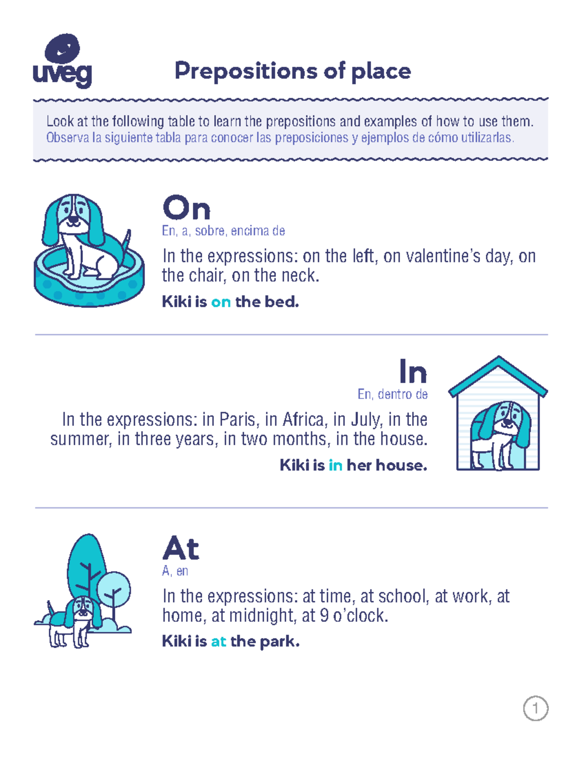 Preposiciones Lugares - Look at the following table to learn the ...