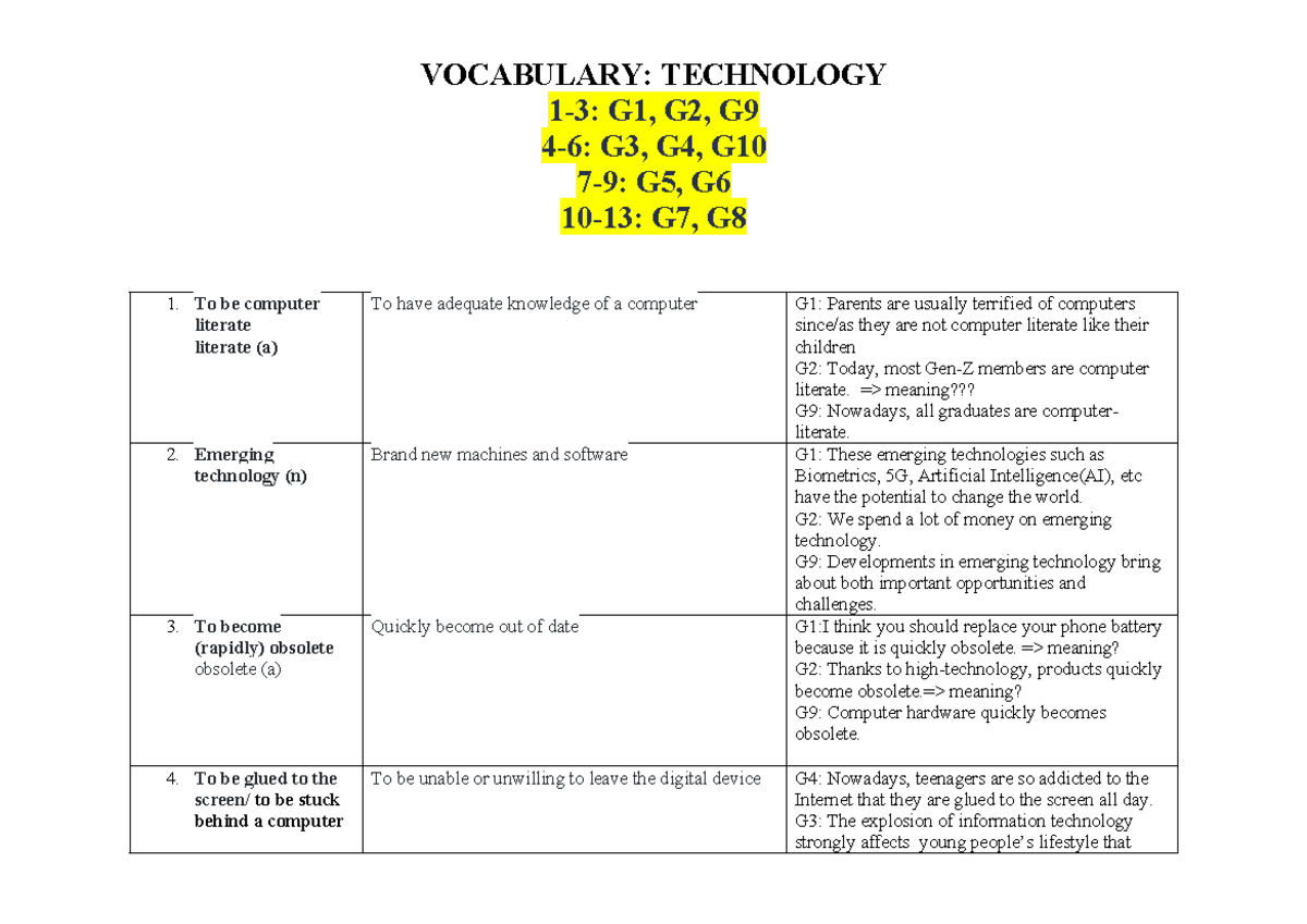 Vocabulary Technology - VOCABULARY: TECHNOLOGY 1-3: G1, G2, G 4-6: G3 ...
