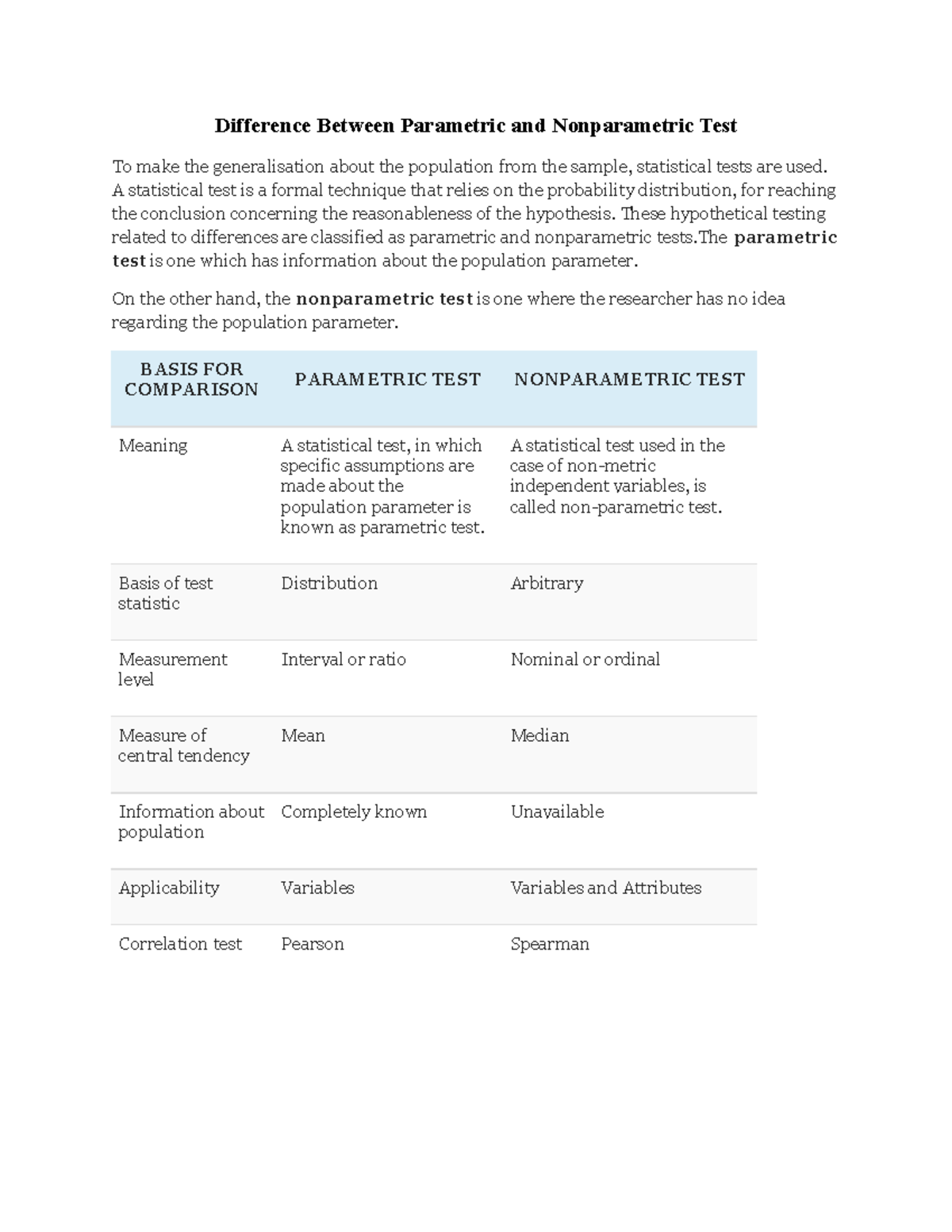 Parametric and non parametric - Difference Between Parametric and ...