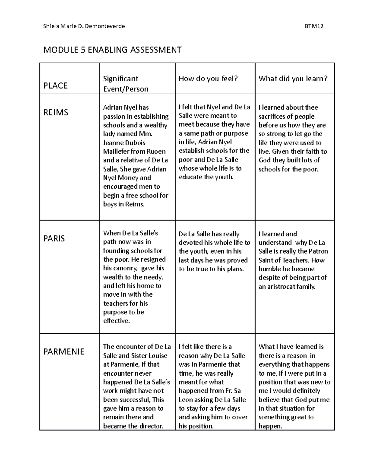 Module 5-Enabling - gfdgeaf - Shiela Marie D. Demonteverde BTM MODULE 5 ...
