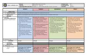 List of tools and coonsumables Bpp - Secondary Education - Studocu