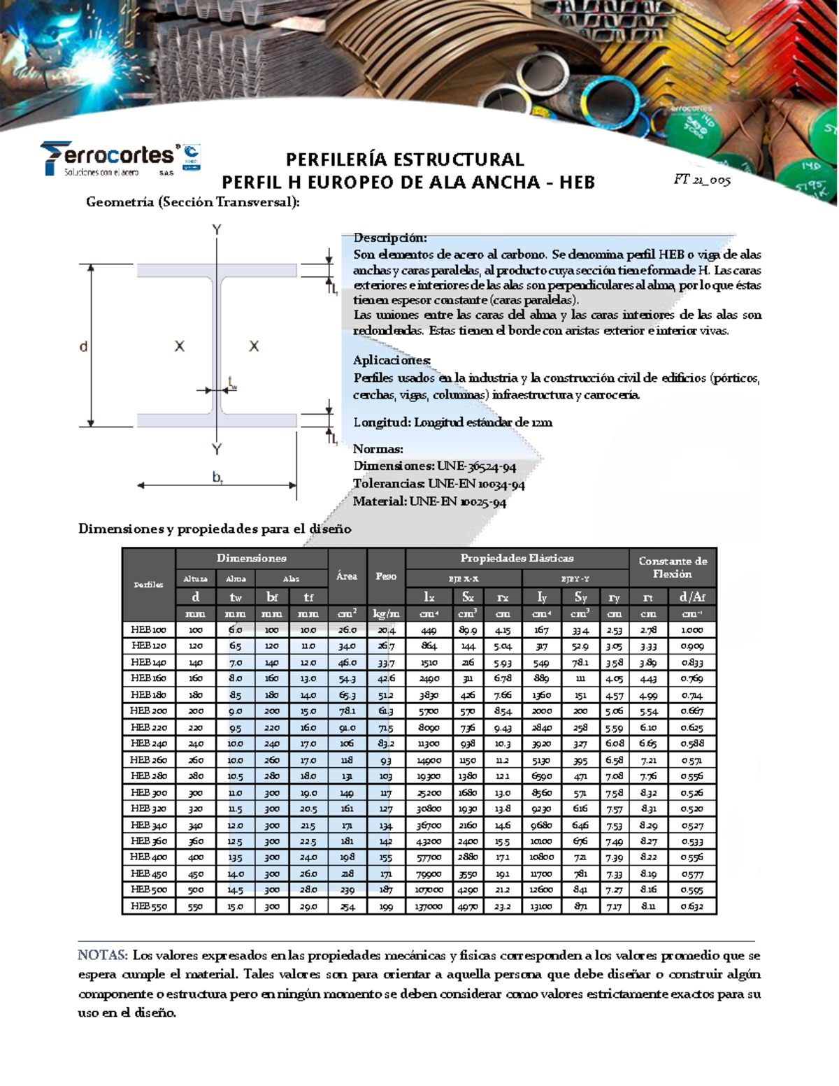 FT 21 005 Vigas HEB - Materiales - PERFILERÍA ESTRUCTURAL PERFIL H ...