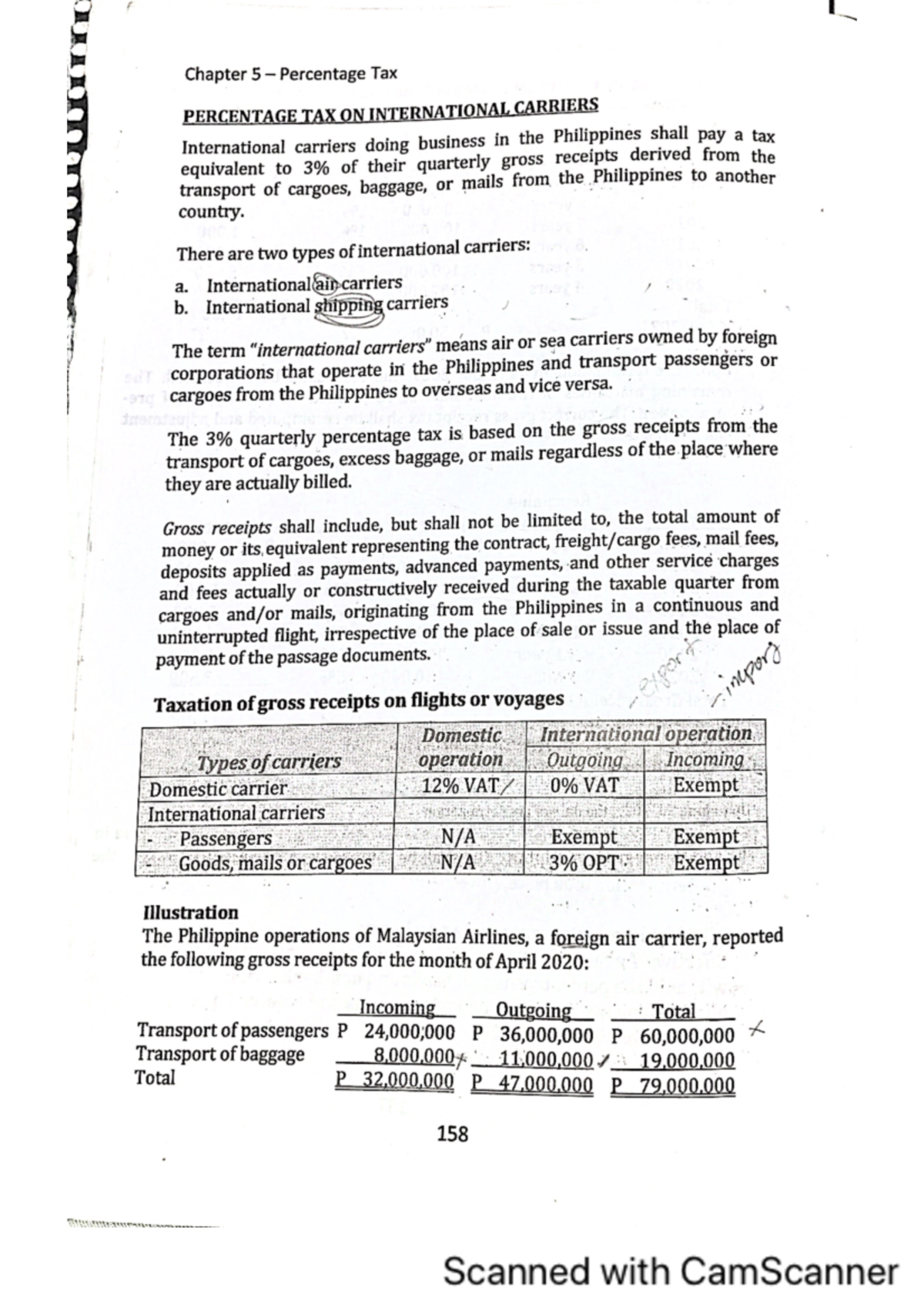Percentage Tax prt 2 - Accounting - Studocu