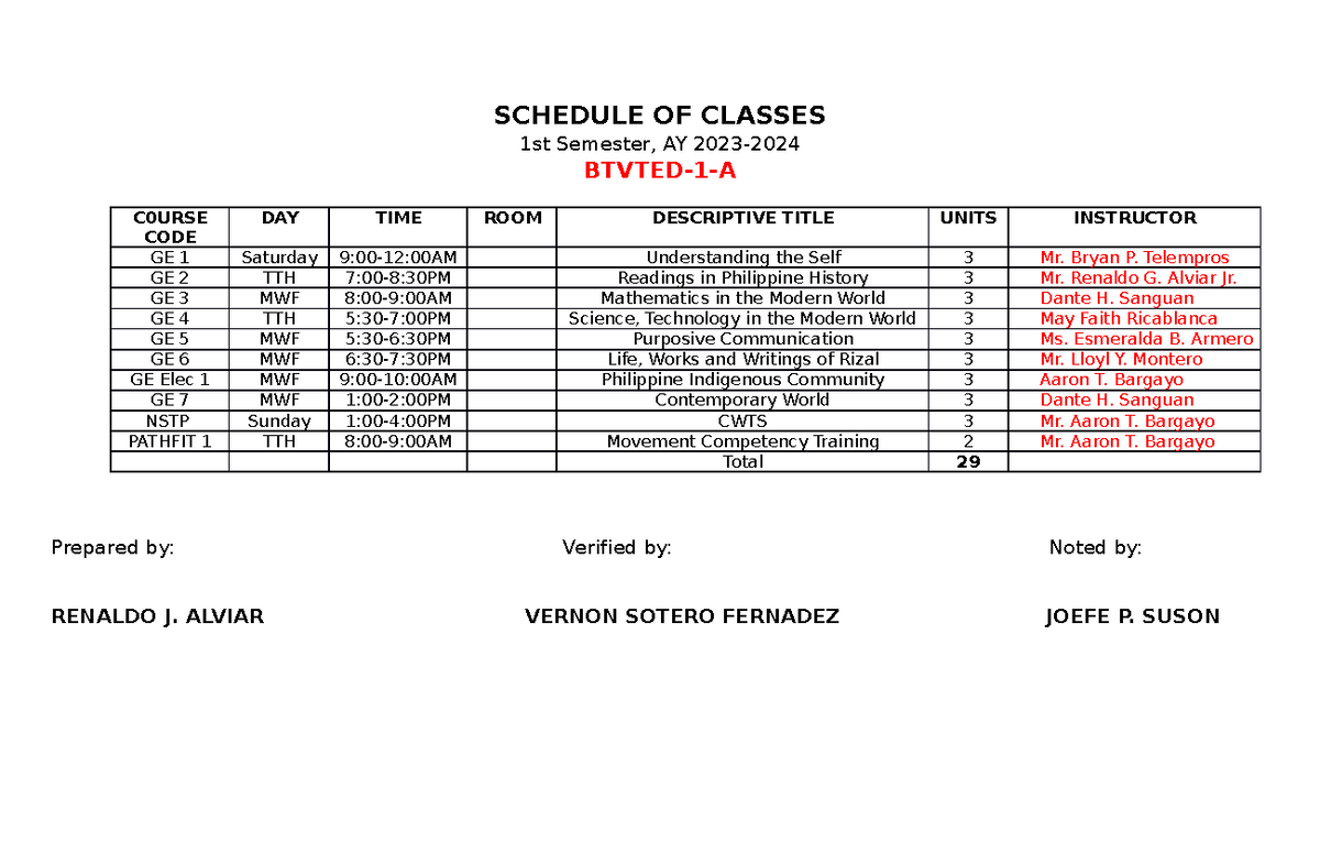 Zdspgc V - SCHEDULE OF CLASSES 1st Semester, AY 2023- BTVTED-1-A C0URSE ...
