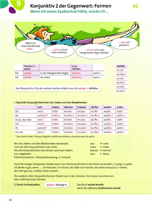 List of Verbs in Partizip II for Level A1-A2 - In dieser Liste finden ...