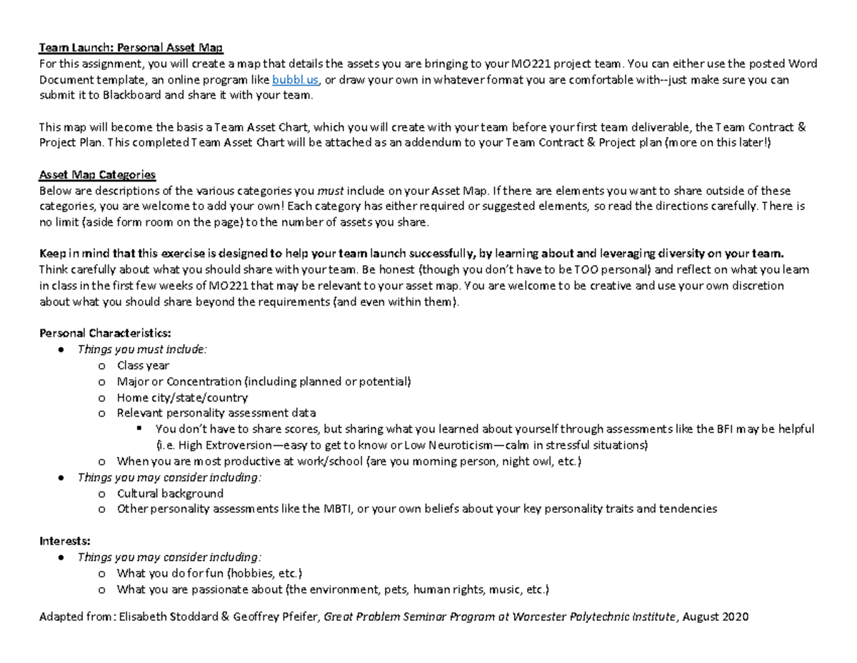 Personal Asset Map Activity - Adapted from: Elisabeth Stoddard ...